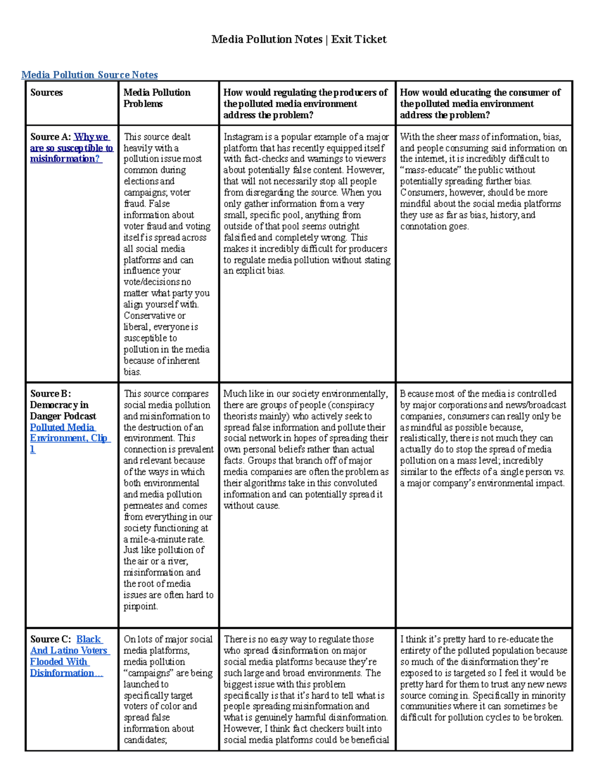 Media Pollution Source Evaluation - Media Pollution Notes | Exit Ticket ...