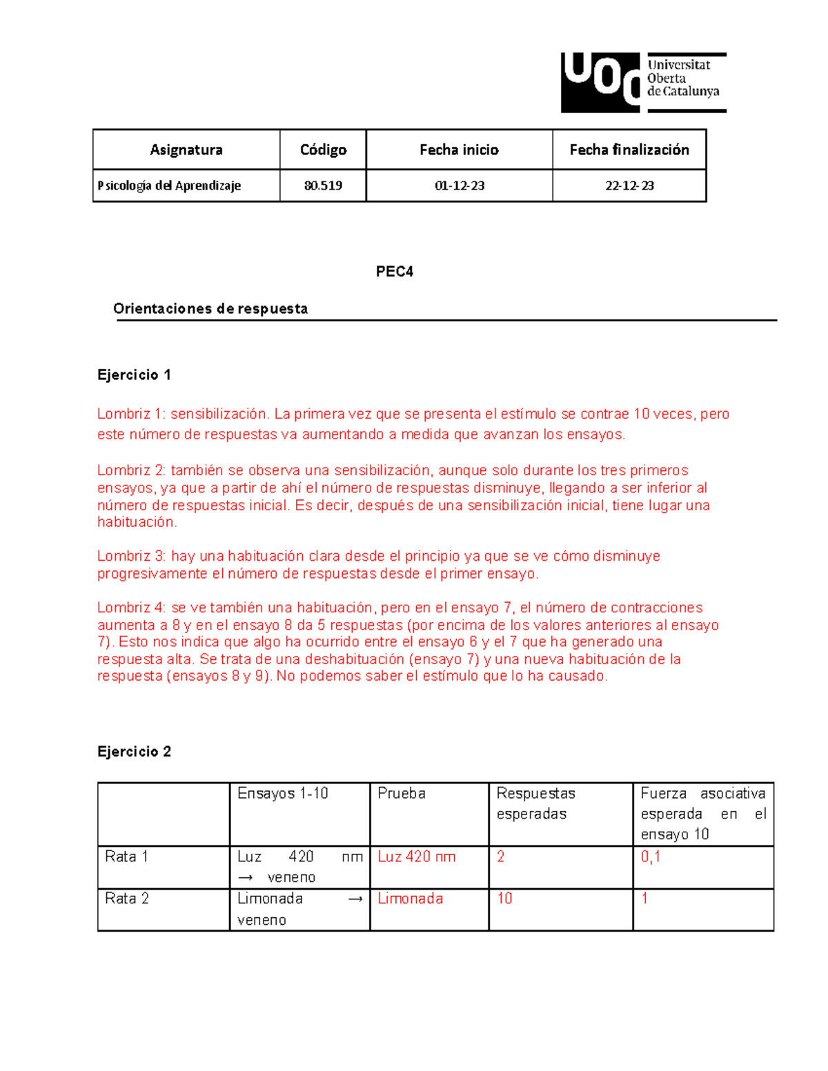 80 - Psicología del Aprendizaje PEC 4 - Psicología del Aprendizaje 80 01 - 12 - 23 22 - 12 - 23 ...