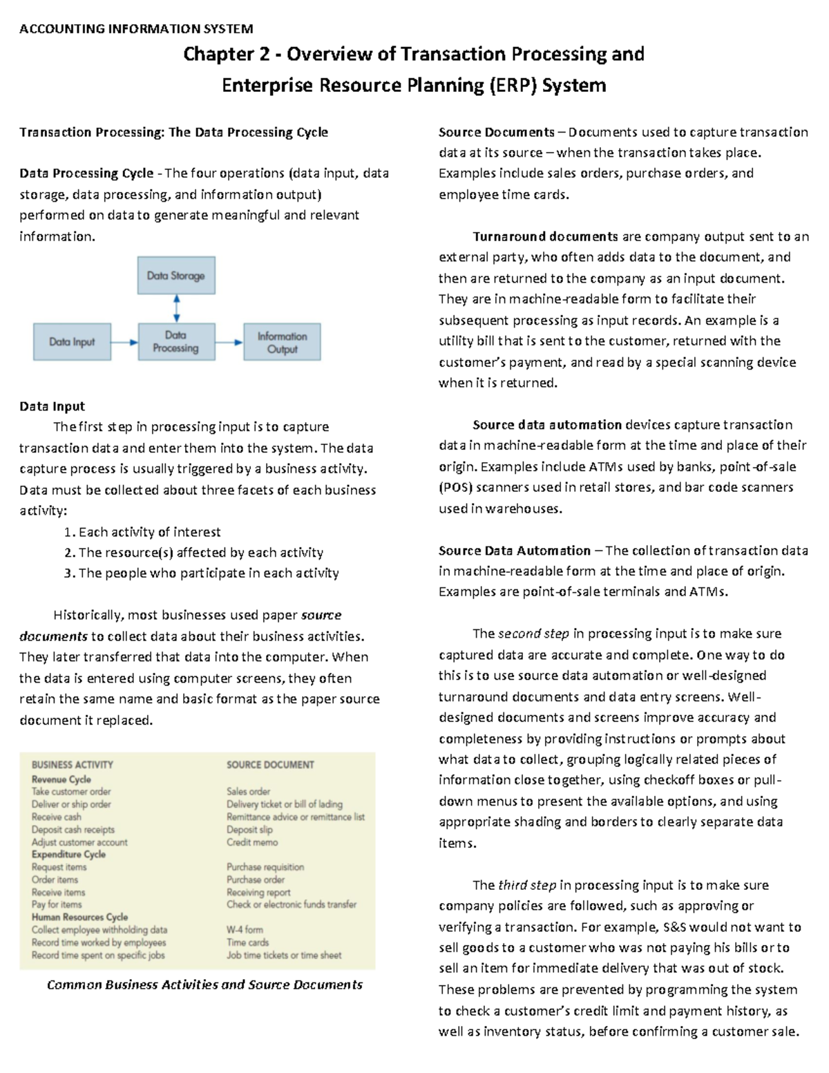 AIS 102B Chap 2 - ACCOUNTING INFORMATION SYSTEM Chapter 2 - Overview of Transaction Processing ...