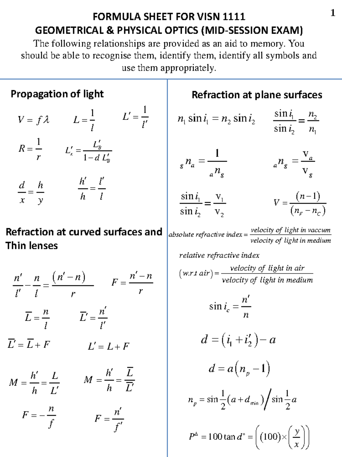 VISN1111 Mid Session Exam Formula Sheet 2022 MRoy - FORMULA SHEET FOR ...