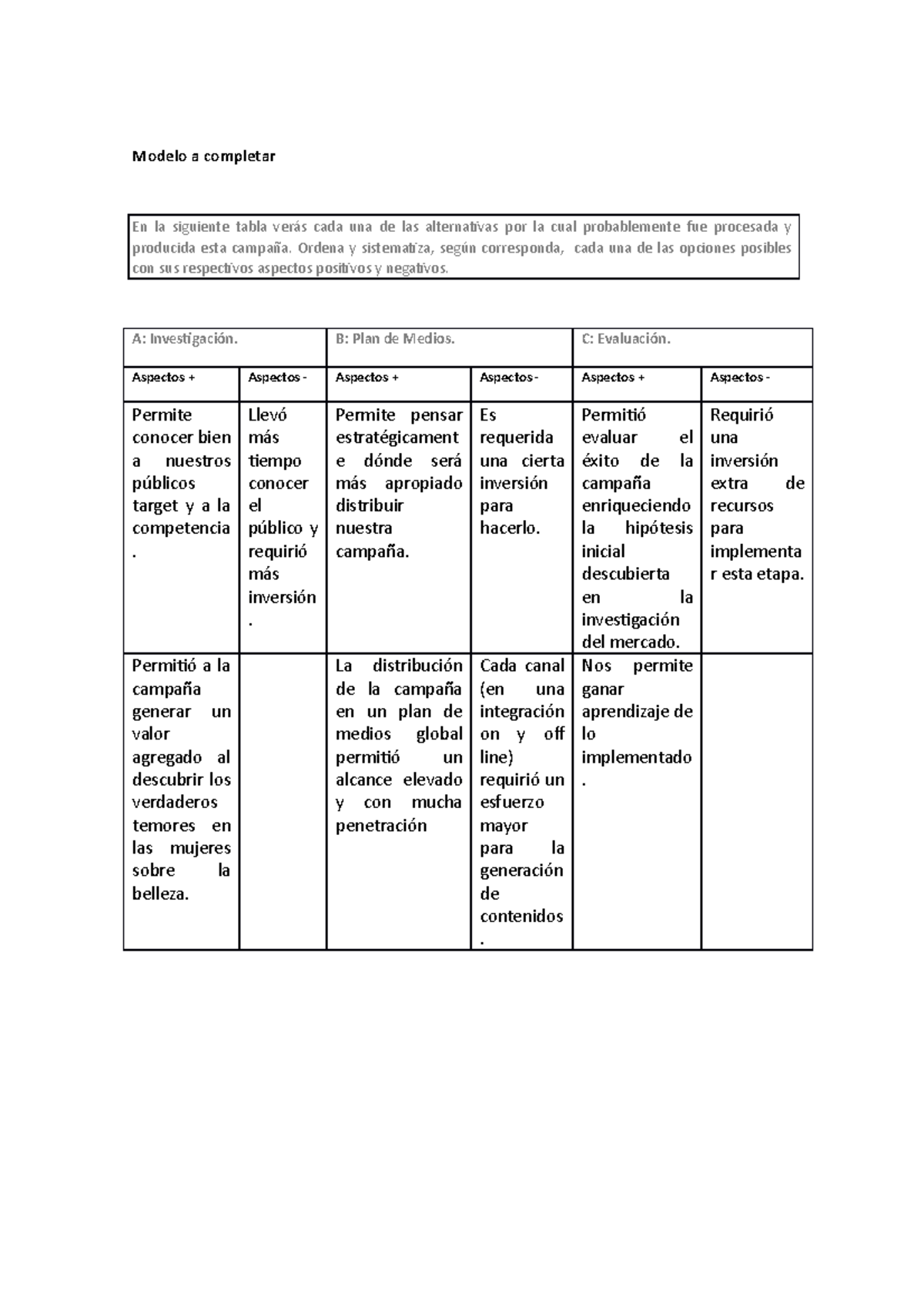 Api 3 - Api numero 3 Cmpañas publicitarias 90% - Modelo a completar En ...