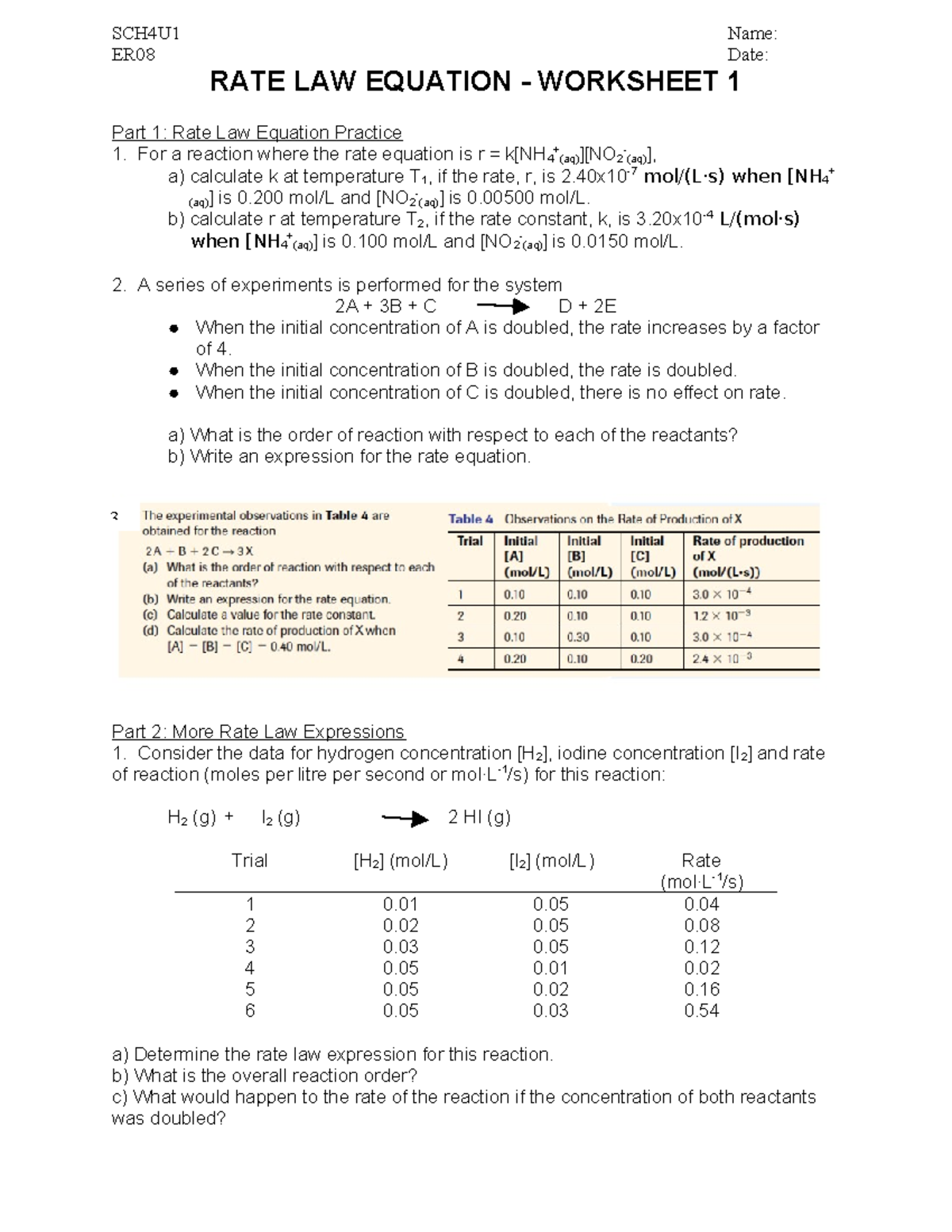 3.10.1 Rate Law Equation W1 - SCH4U1 Name: ER08 Date: RATE LAW EQUATION ...