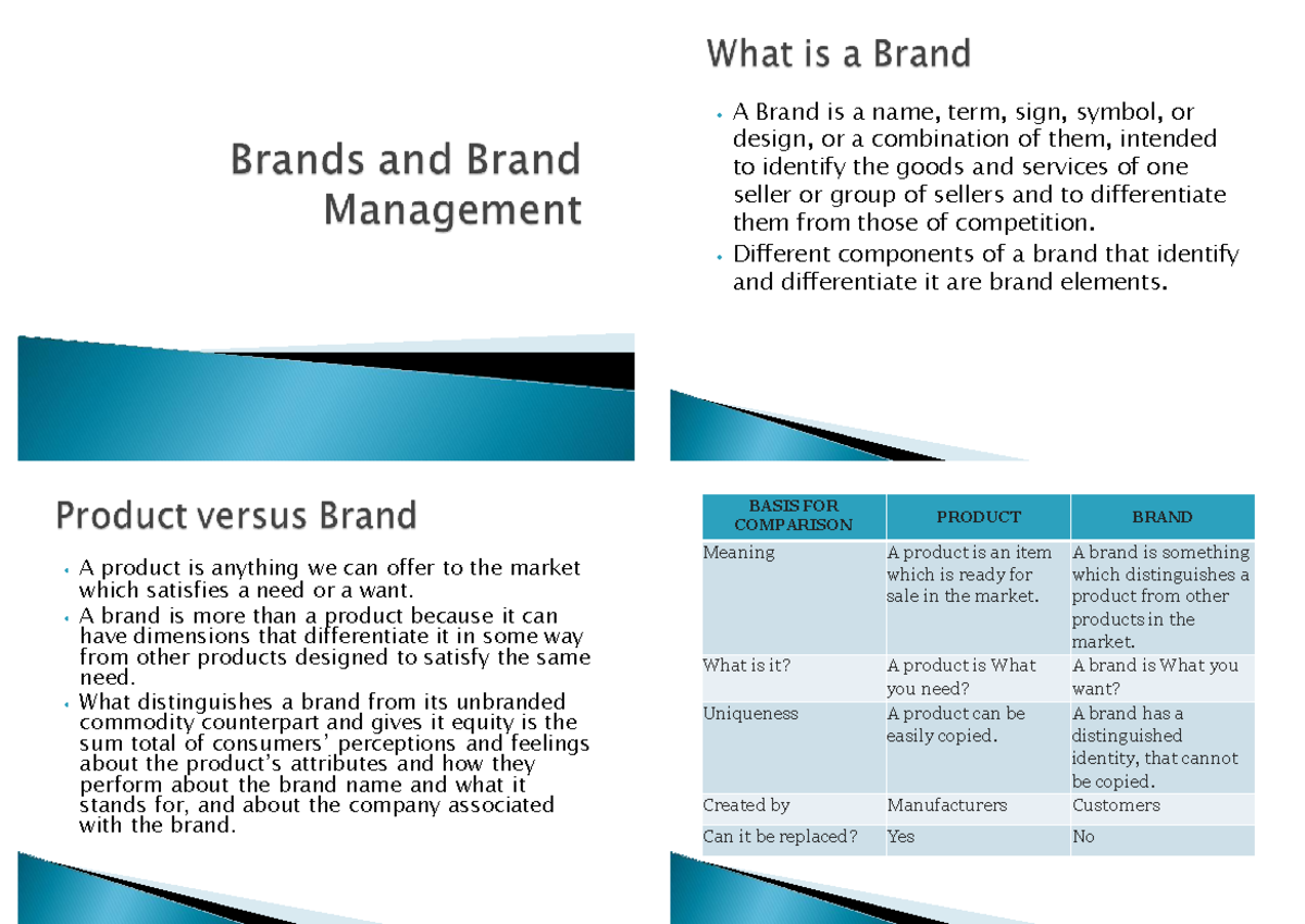 94b9ed2b-d3ab-4331-b826-f34515 f79e97. Brands and Brand Management ...