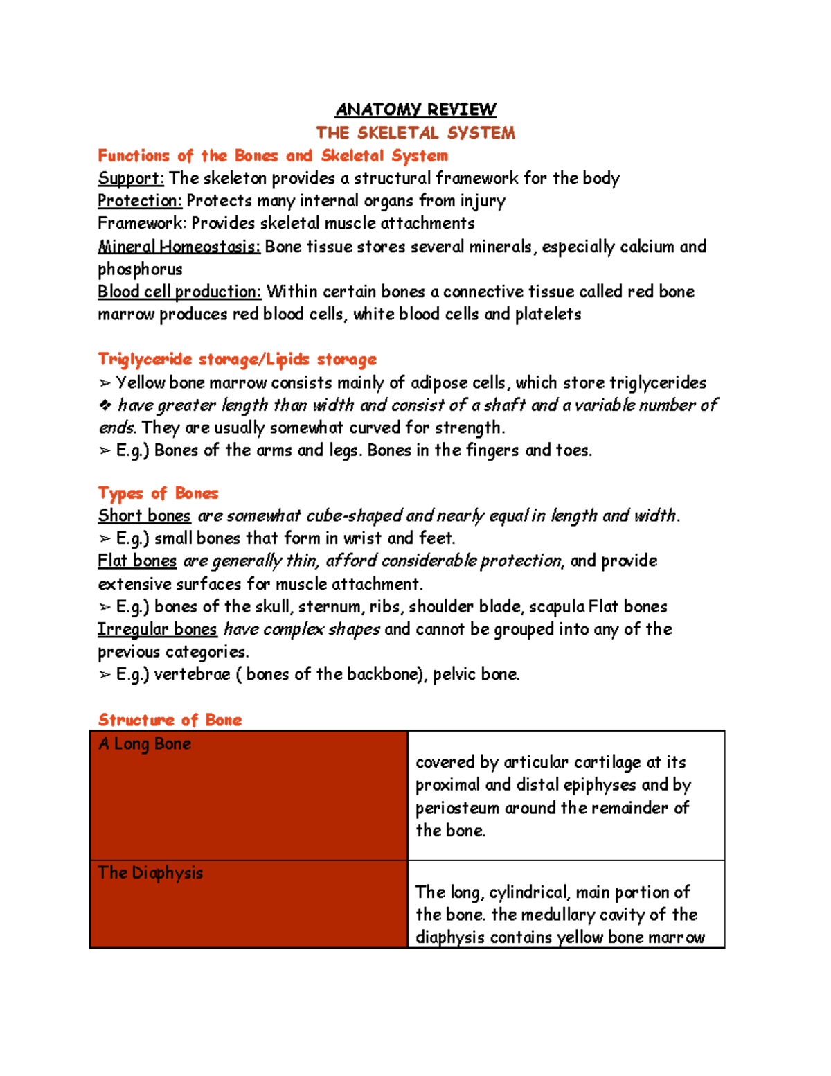 PNA100 Notes - ANATOMY REVIEW THE SKELETAL SYSTEM Functions of the ...