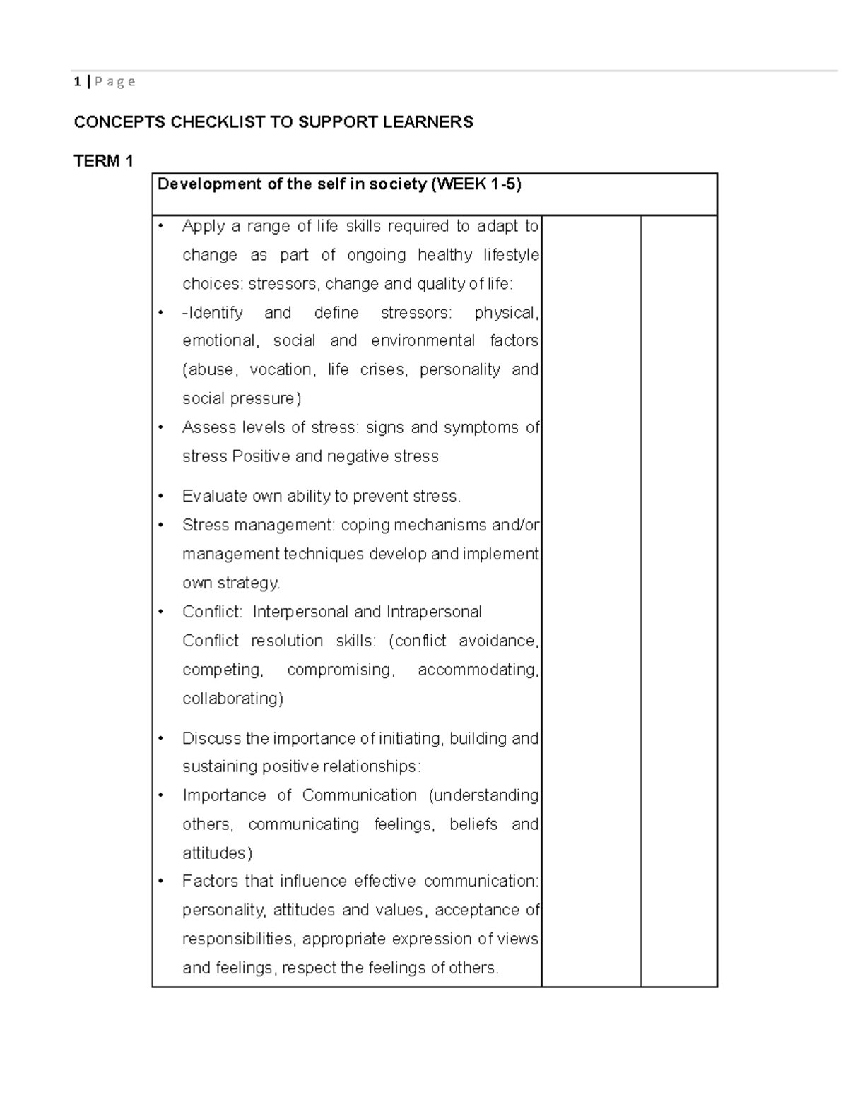 Term 1-3 notes Grade 12 - I want different resources - CONCEPTS ...