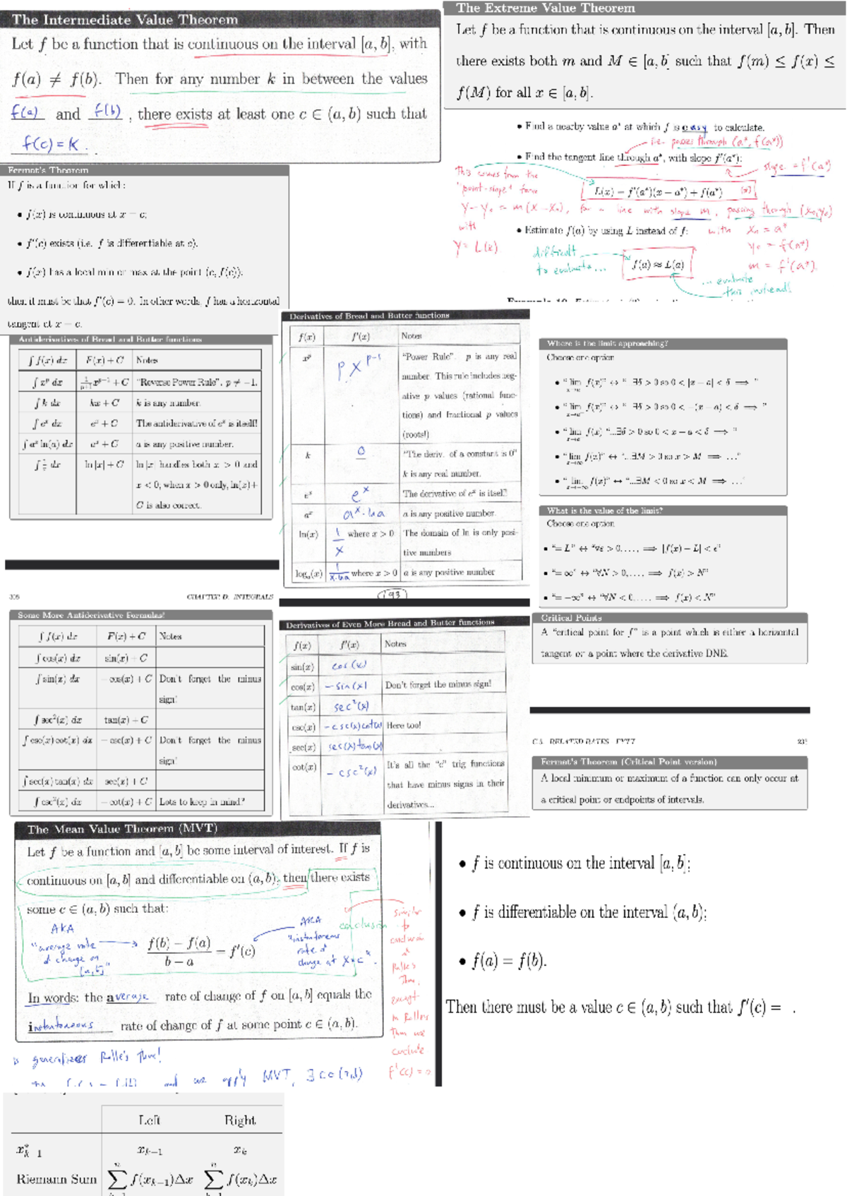 Cheat sheet calc - The Extreme Value Theorem The Intermediate Value Theorem Let f be a function ...