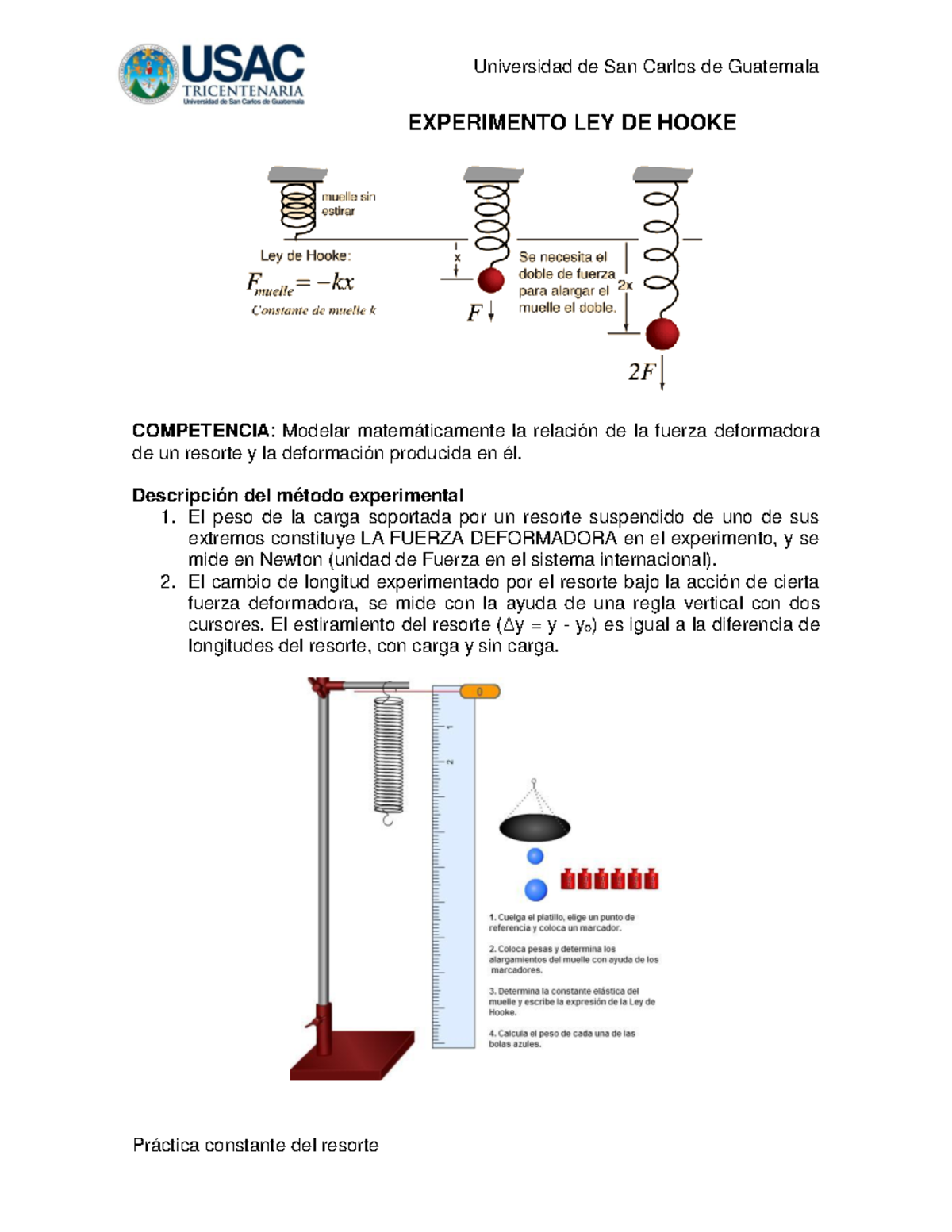 Práctica Constante del Resorte - Universidad de San Carlos de Guatemala ...