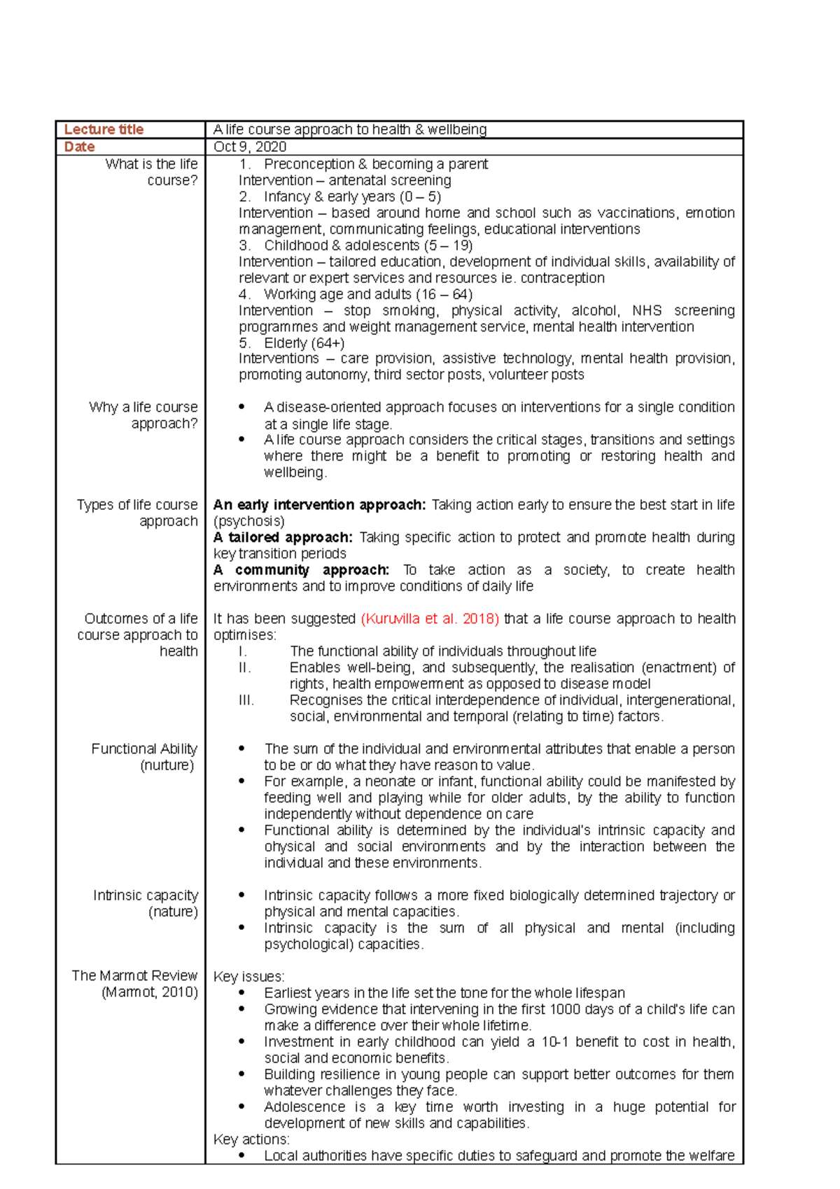 Notes; Life course to health & wellbeing - Lecture title A life course ...