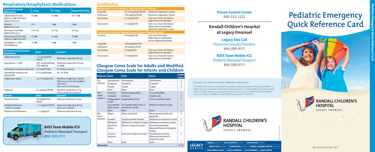 RCH Peds-Emergency-Reference-Card Jan-2013 - Inhaled (Nebulized ...