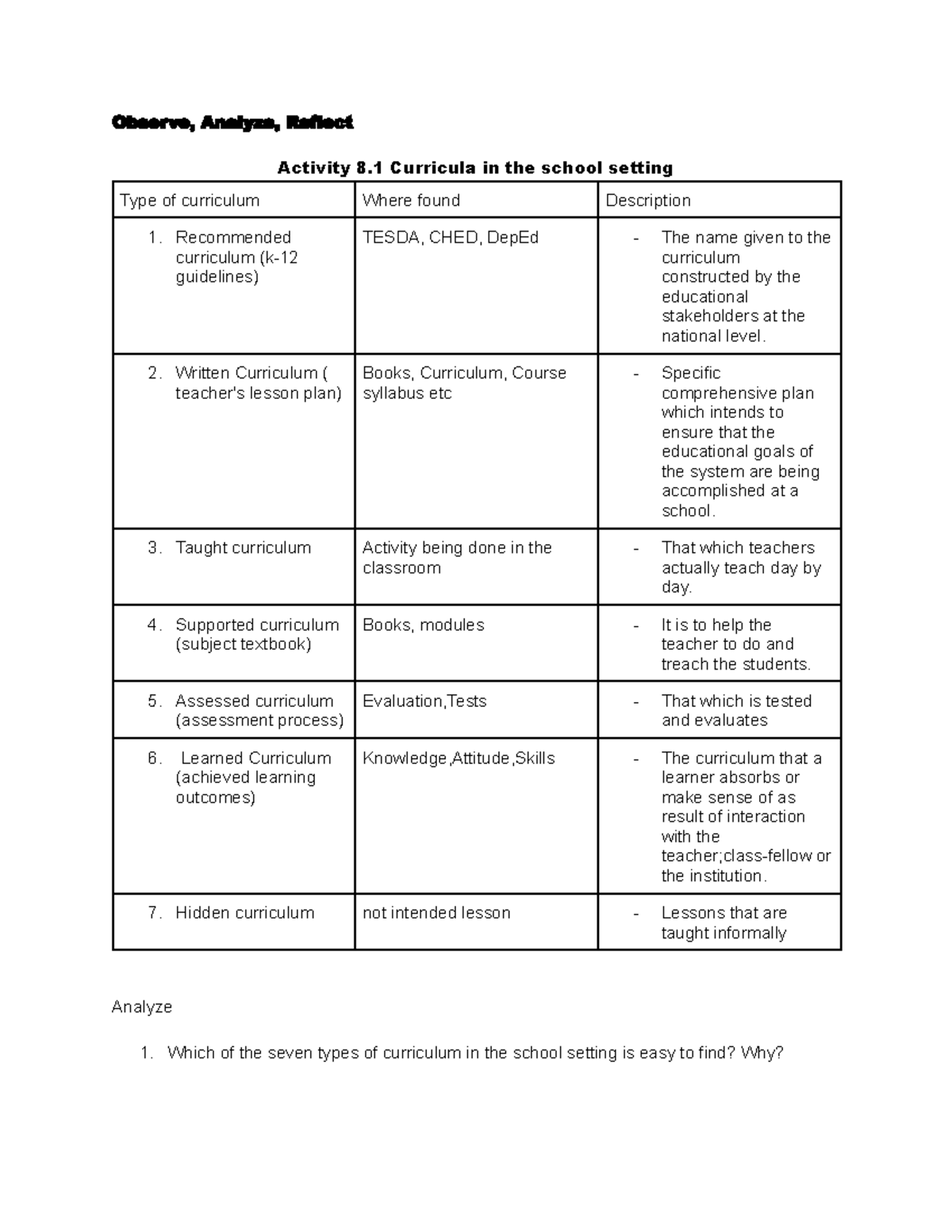 Copy of FS1 - MATERIAL FOR EDUC - Observe, Analyze, Reflect Activity 8 ...