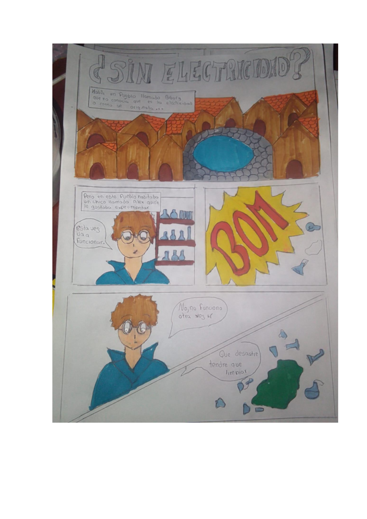 Yenifer castro - nose - S SiN ELECTRICUDS Habia que un Pueblo llamado ...