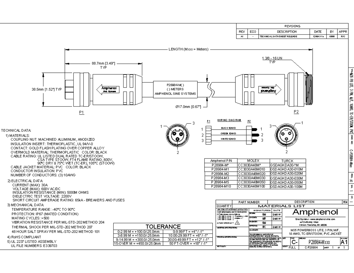 AISG Nokia - CAble coaxial - A1 - TECHNICAL DATA SHEET RELEASE 12-MAY ...