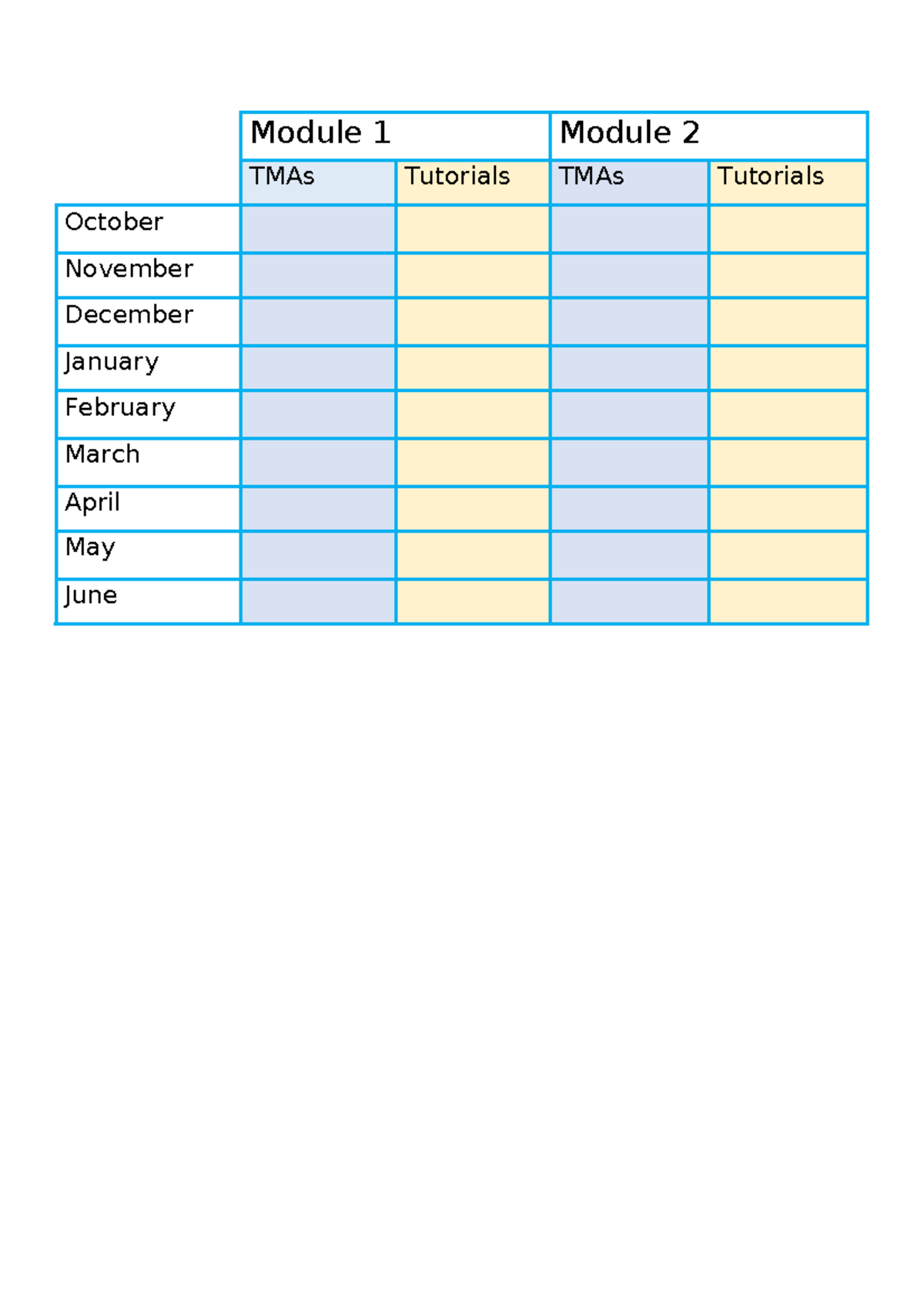 Planner template-two modules - SXF206 - Module 1 Module 2 TMAs ...