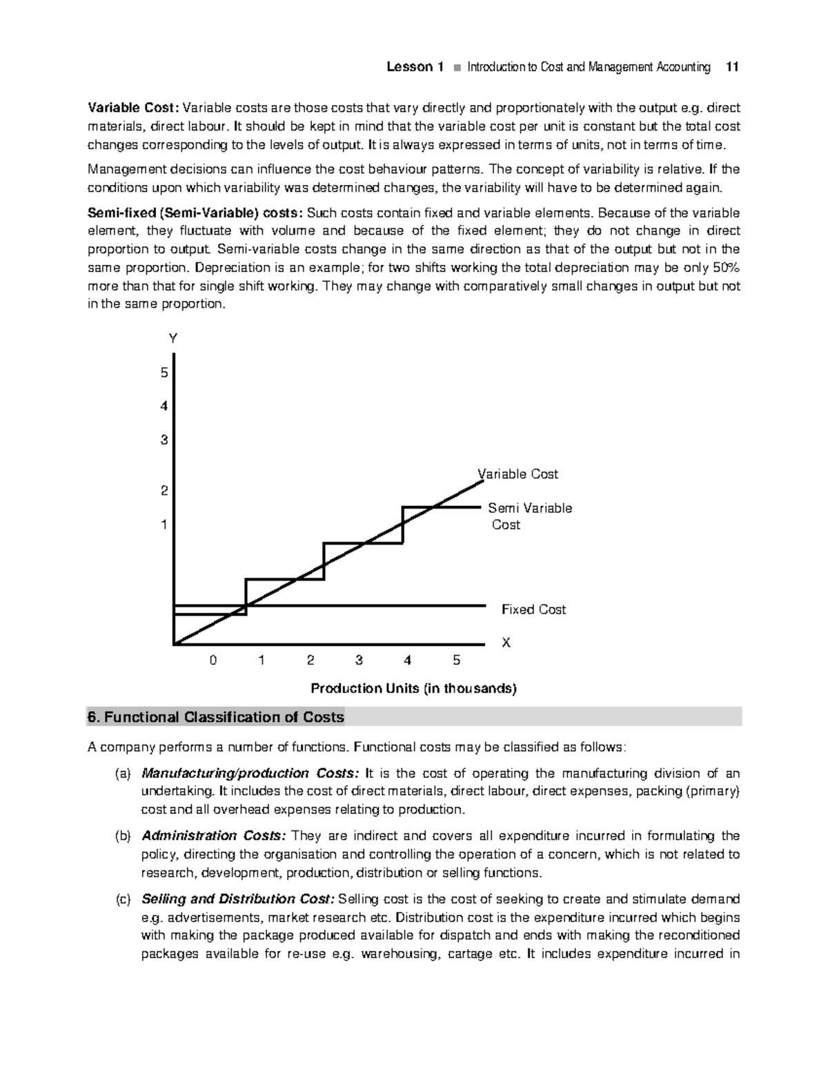Cost Accounting- Functional Classification of Costs - Lesson 1 ...