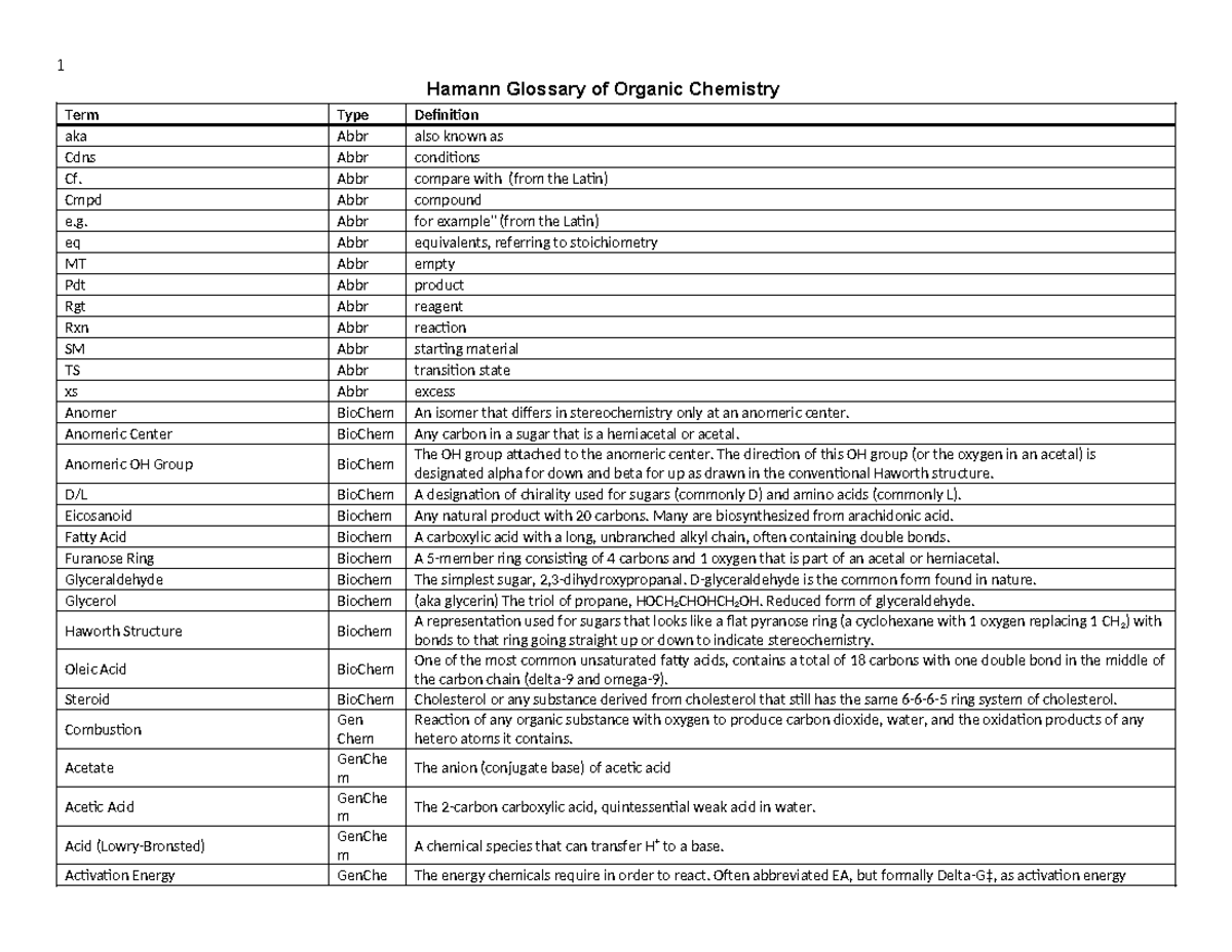 Orgo Glossary - Hamann Glossary of Organic Chemistry Term Type ...