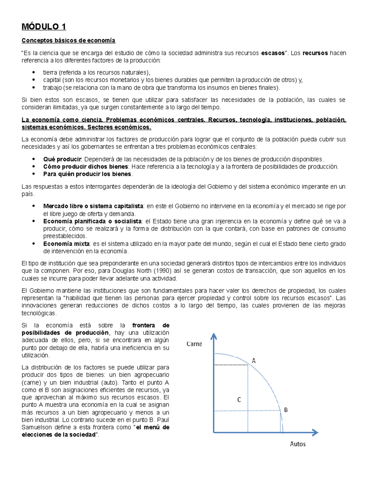 Resumen parcial 1 - Resúmen de los temas del SAM, Módulo 1 y 2 - MÓDULO ...