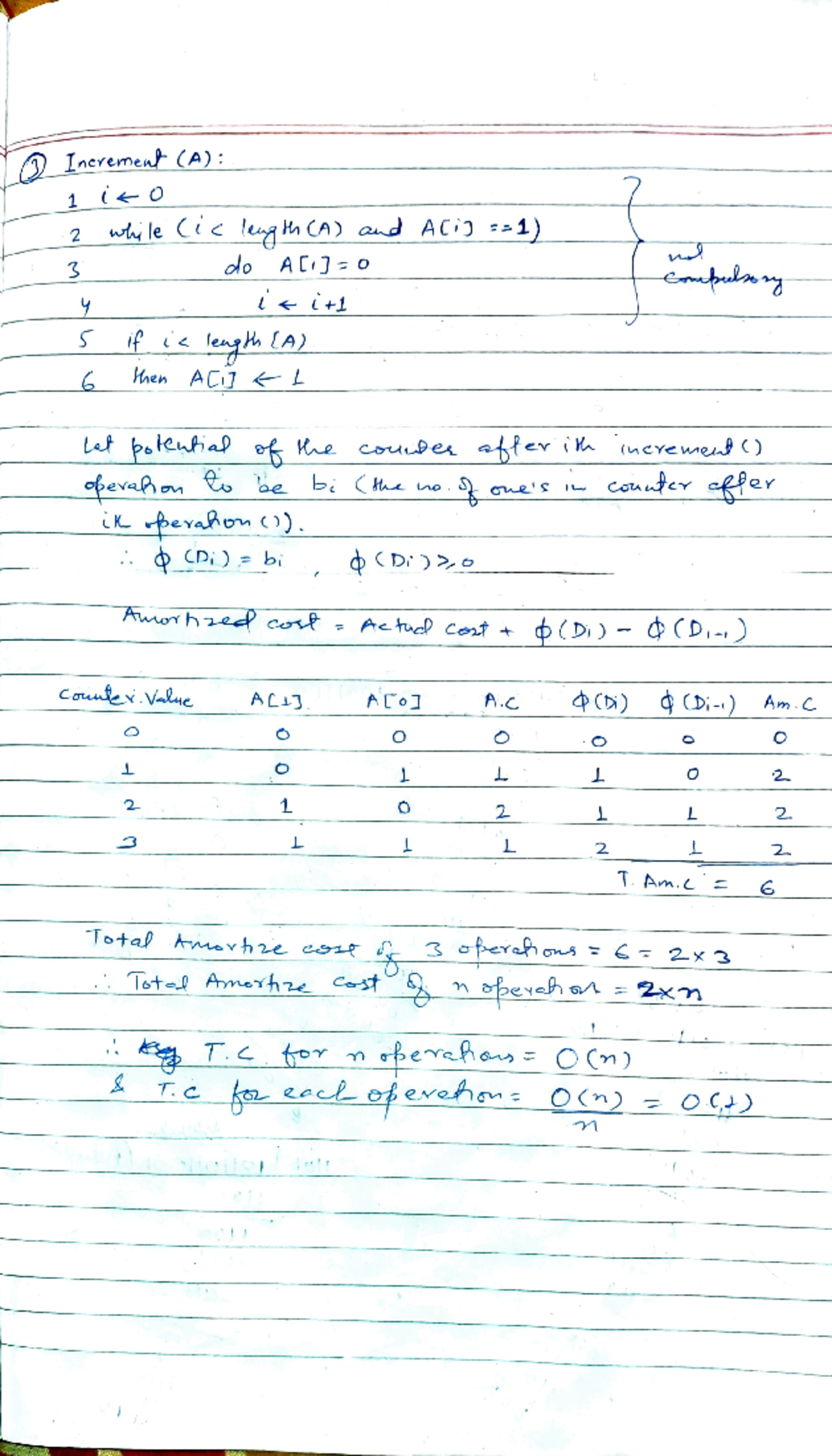 Advance algorithm - Ineyemeu (A): 1 O ####### 2 le Cie lugk a) ad ACi 1 ...
