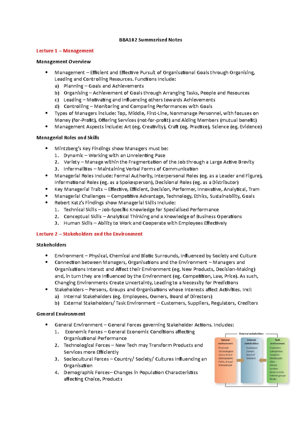 BBA102 Summarised Notes - BBA102 - MQ - Studocu