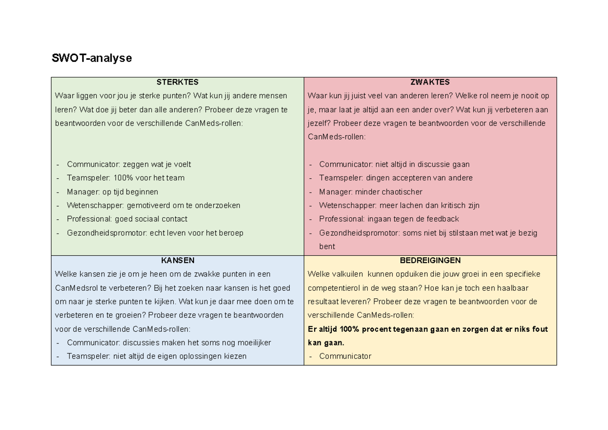 Swot-analyse - SWOT-analyse STERKTES Waar liggen voor jou je sterke ...