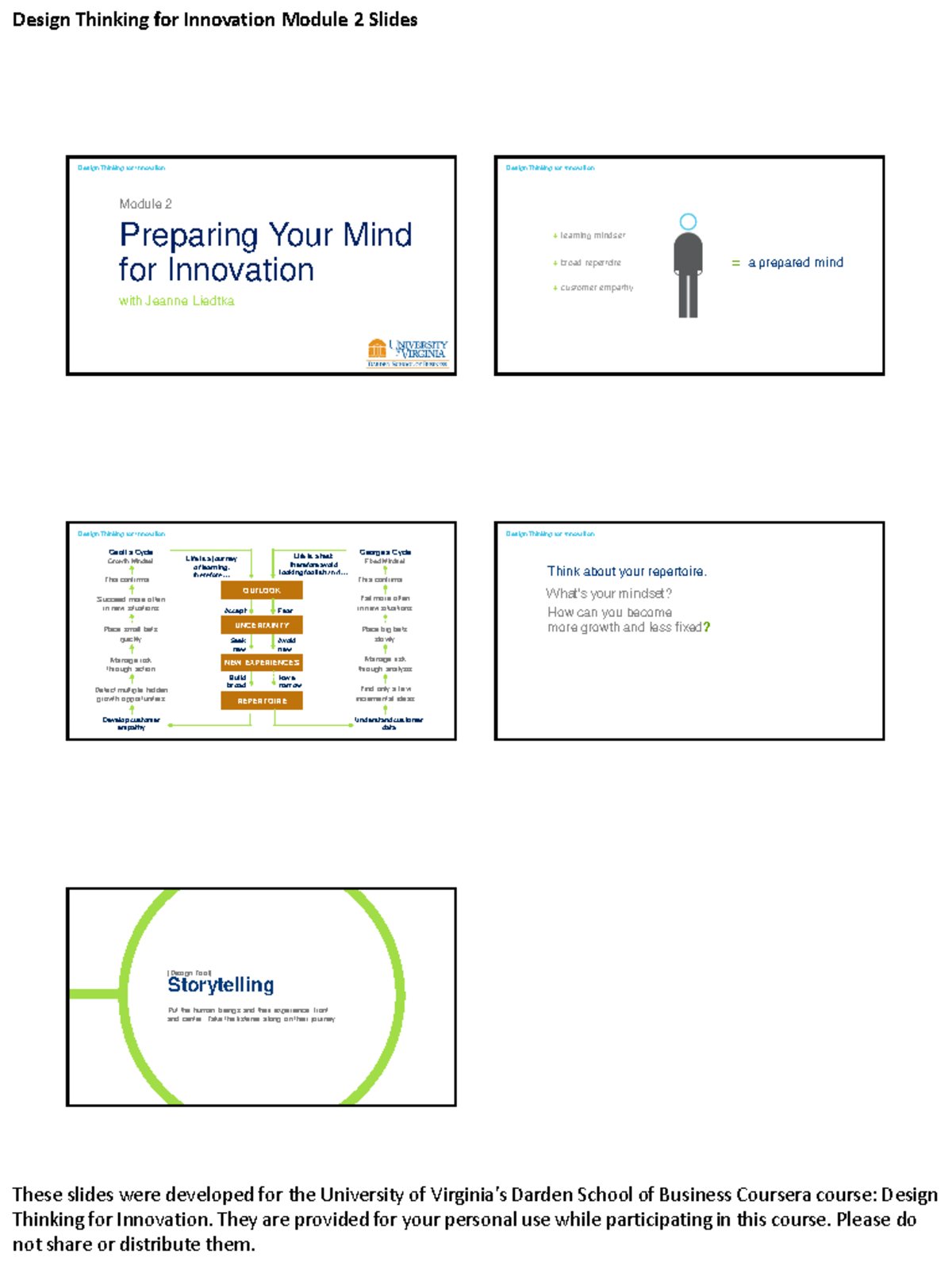 21342895 e03d4451e4bcca12564079 b5 Module-2-Slides - Design Thinking ...