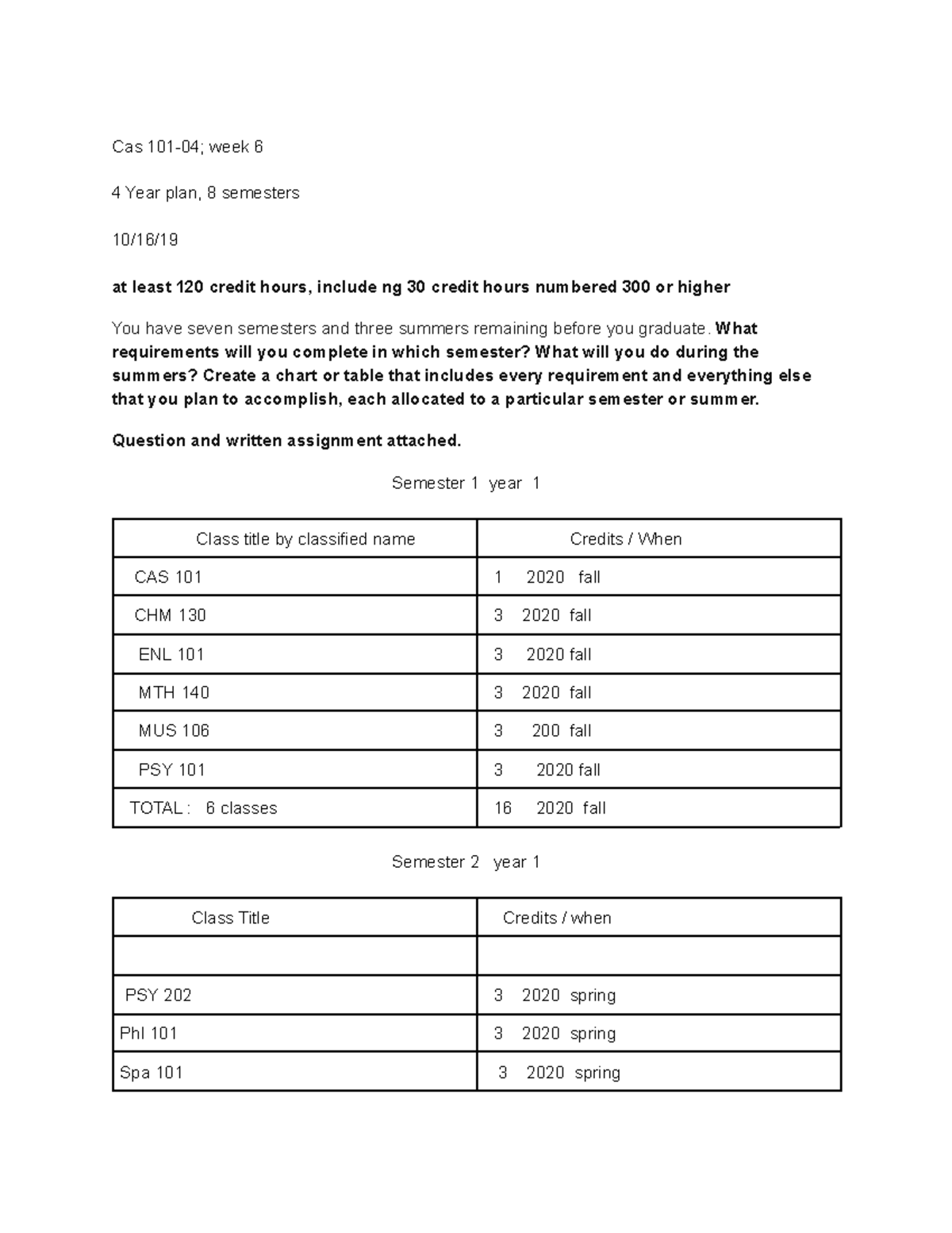 Cas week 6 - assignments to start formatting - Cas 101-04; week 6 4 ...