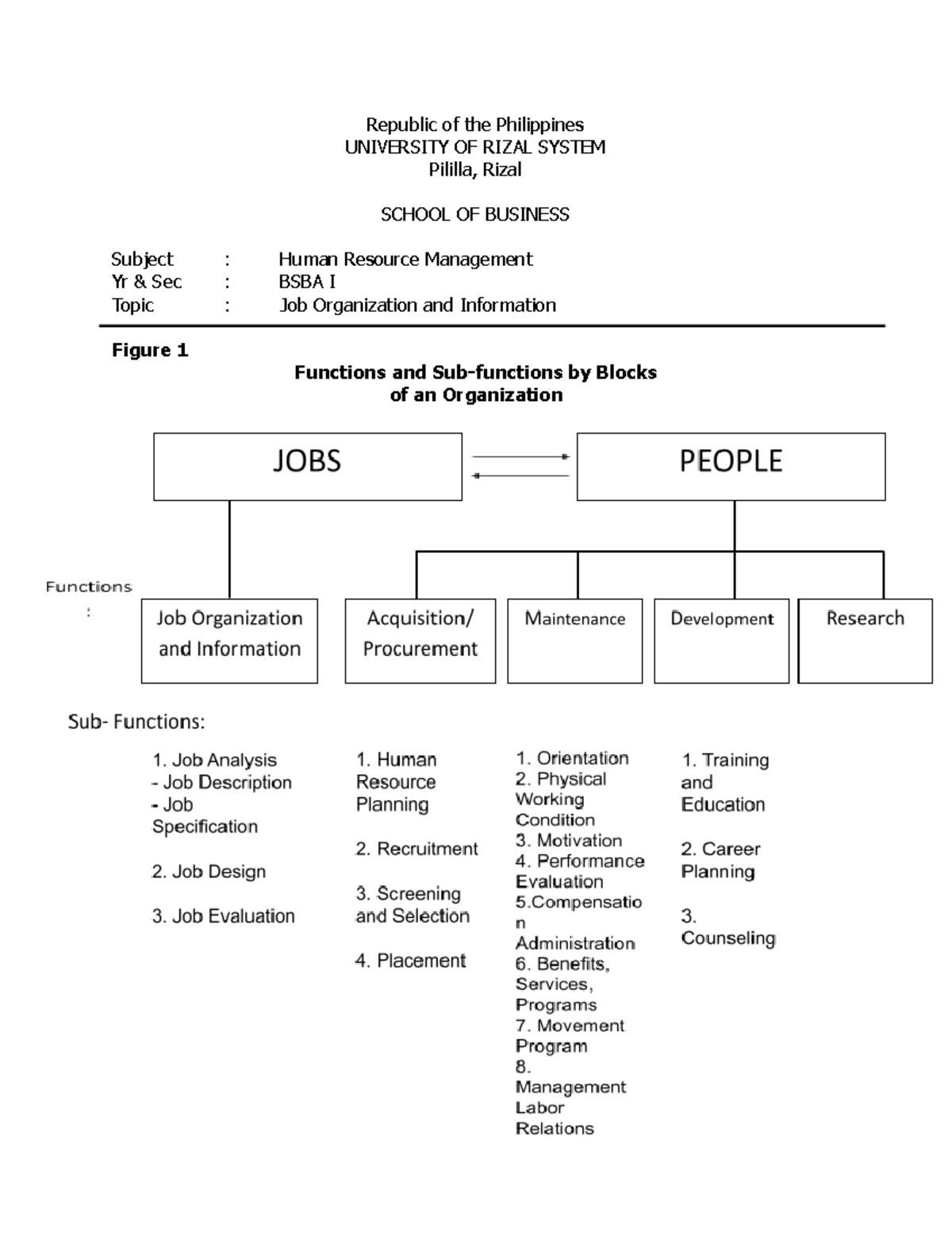 Functions and Sub functions by Blocks of an Organization - Republic of ...