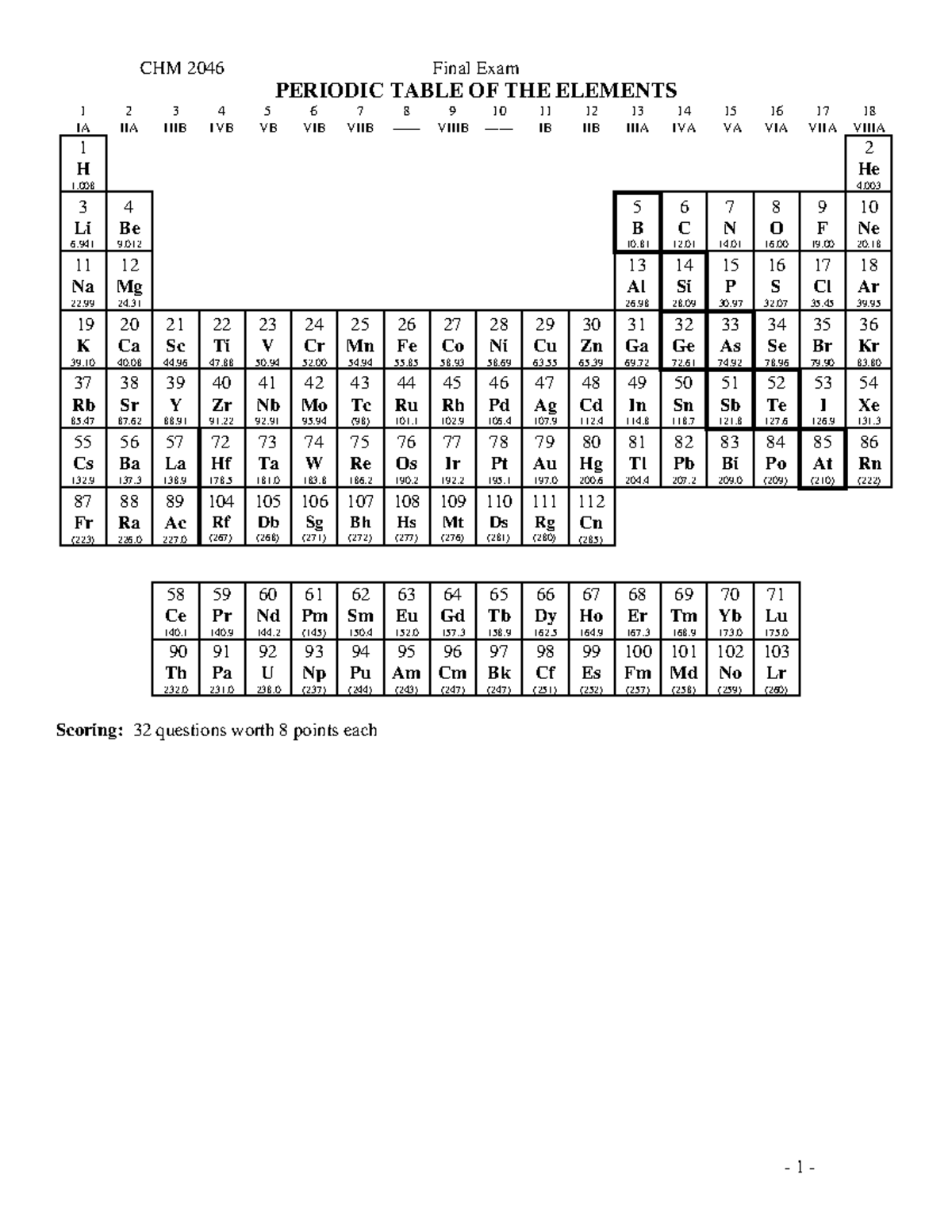 Chem final exam pdf - PERIODIC TABLE OF THE ELEMENTS 1 IA 2 IIA 3 IIIB ...