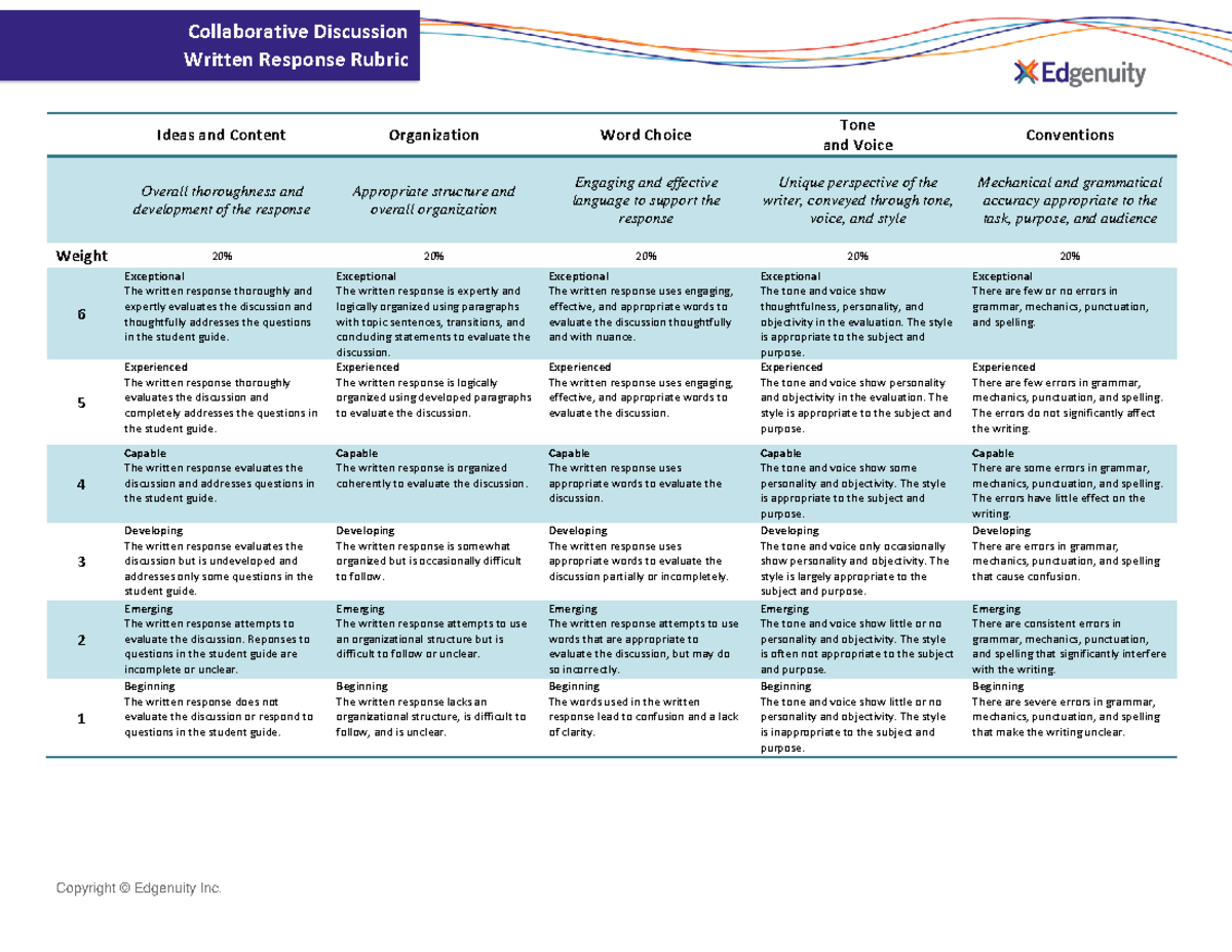 Group Discussion Response Rubric - Copyright © Edgenuity Inc ...