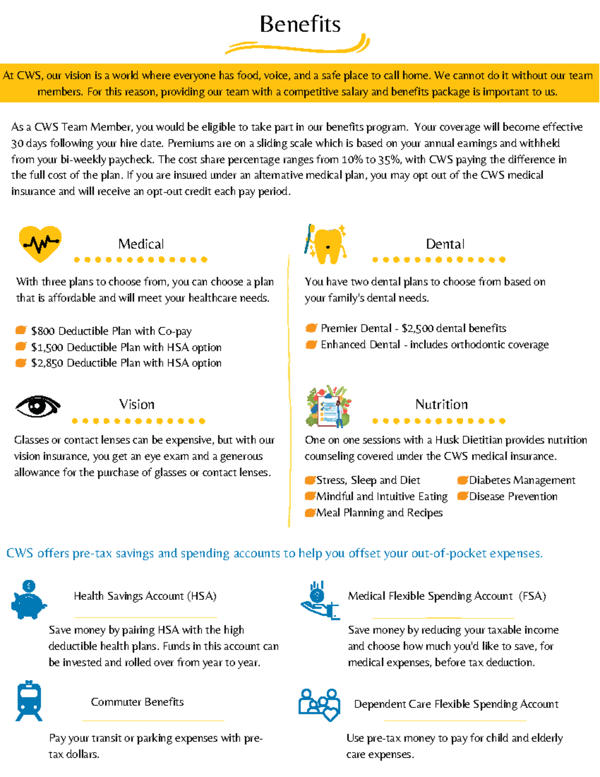 Benefits-Overview-FInal - At CWS, our vision is a world where everyone has food, voice, and a ...