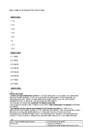 Pastel questions and answers from the pastel manual. - List four of the ...