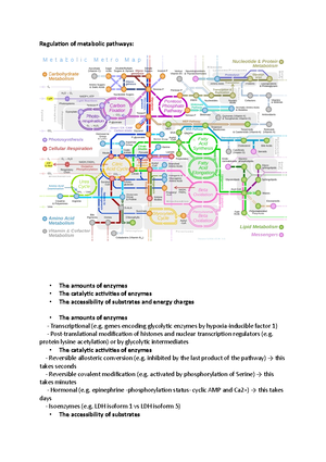 GCPR - GCPR notes for revision - G-Protien coupled receptors: -GPCRs ...
