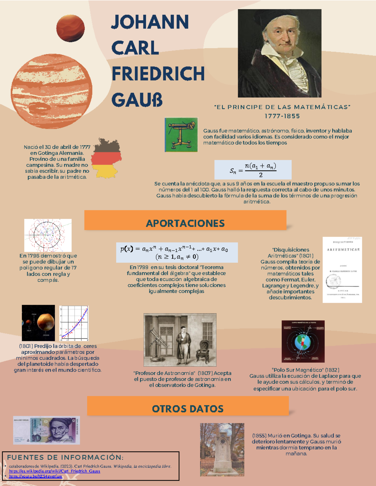 Infografía - Infografia sobre Gauss, apuntes, formulas y breve ...