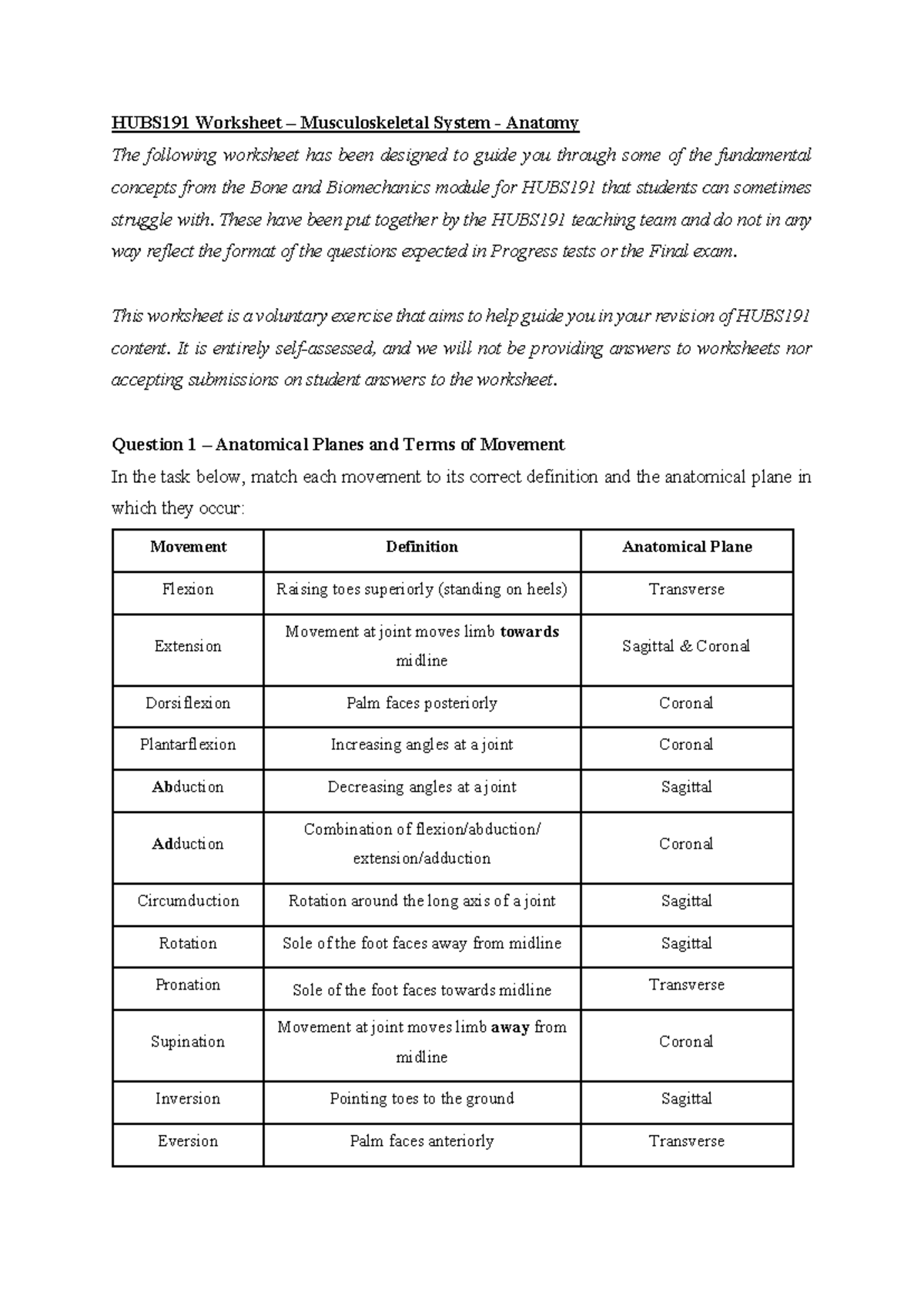 HUBS191 2024 MSK Anat worksheet - HUBS191 Worksheet – Musculoskeletal ...
