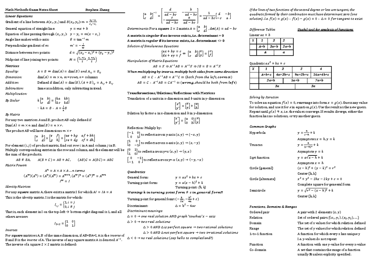 1714Methods Unit 1 Exam Notes - Math Methods Exam Notes Sheet Stephen ...