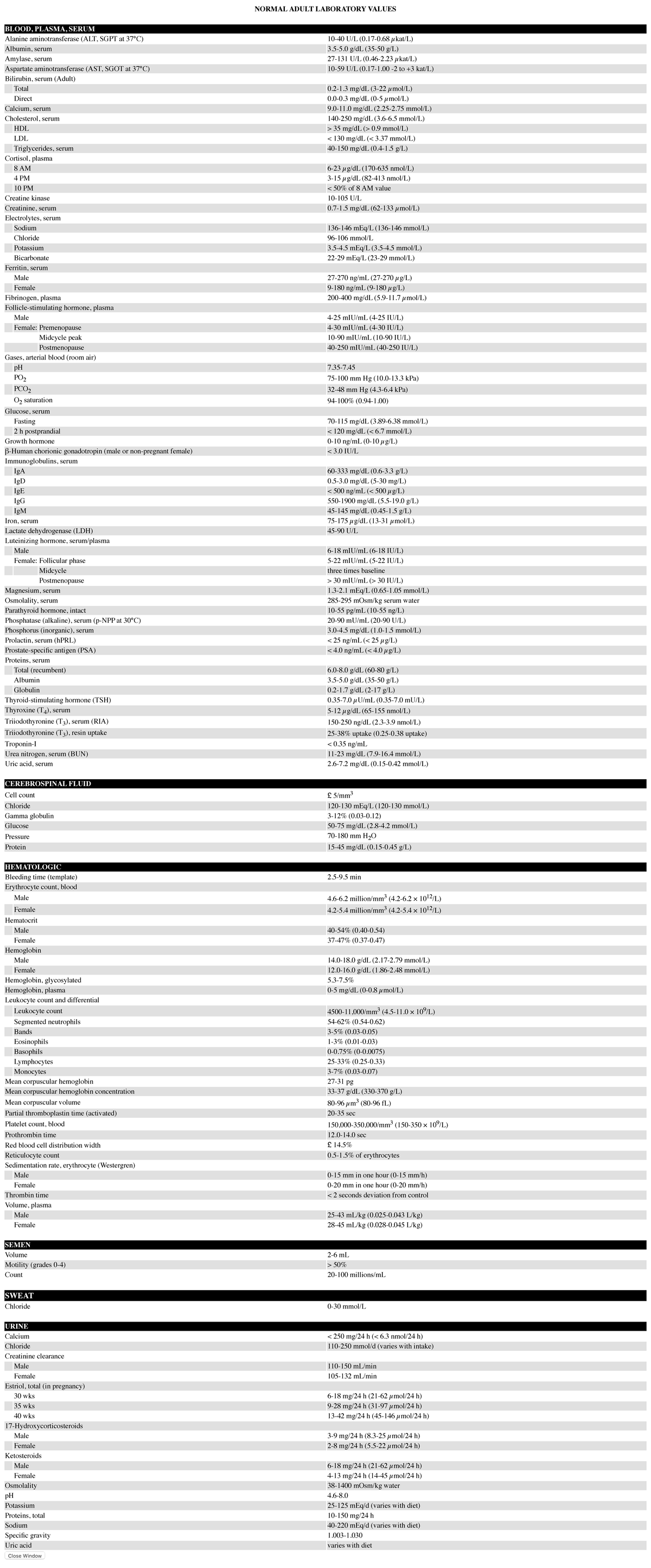 Normal Adult Laboratory Values NORMAL ADULT LABORATORY VALUES BLOOD