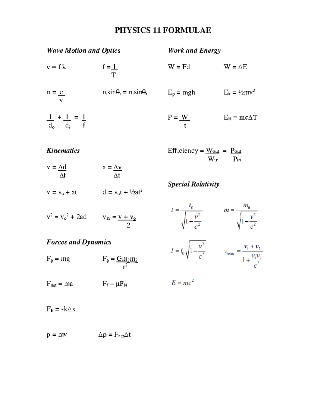 01 Physics 11 Important Formulae - Wave Motion and Optics v = f λ f = 1 ...