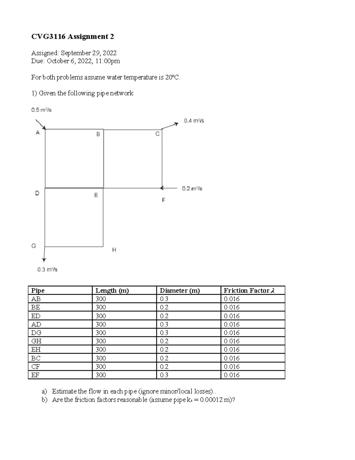 Hydraulics assignment 2 - CVG3116 Assignment 2 Assigned: September 29 ...