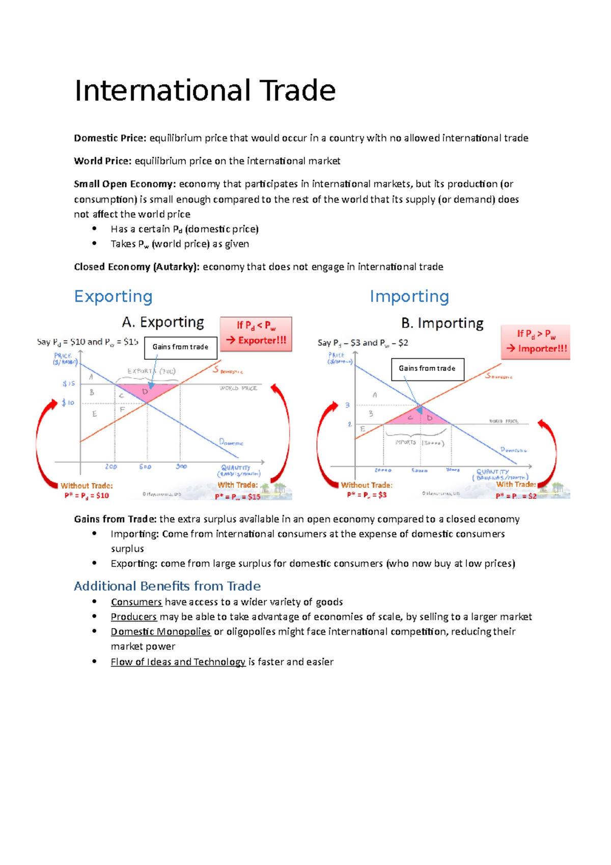 Chapter 6 International Trade - International Trade Domestic Price ...