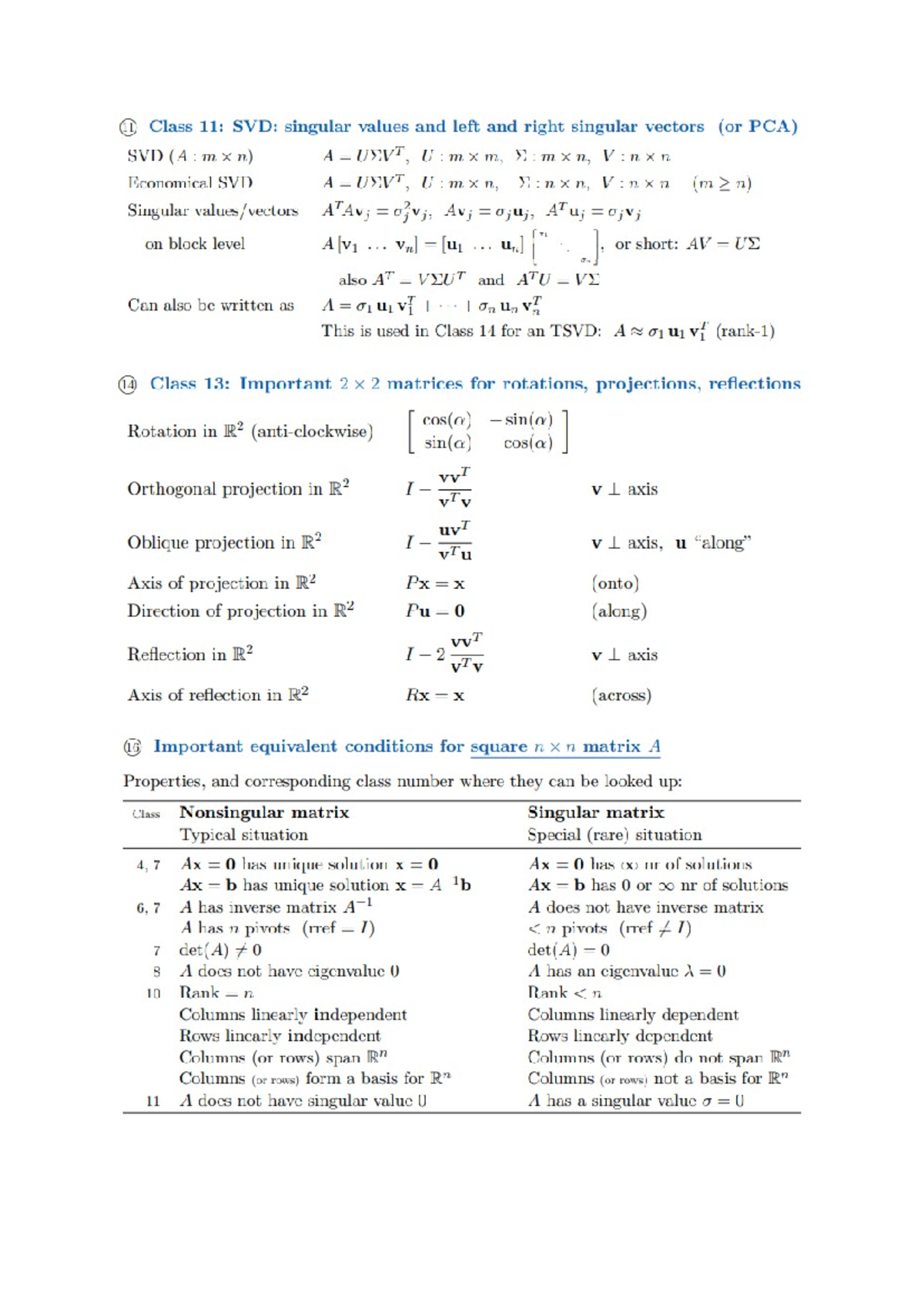 Allowed formulas - Samenvatting Linear algebra and applications ...