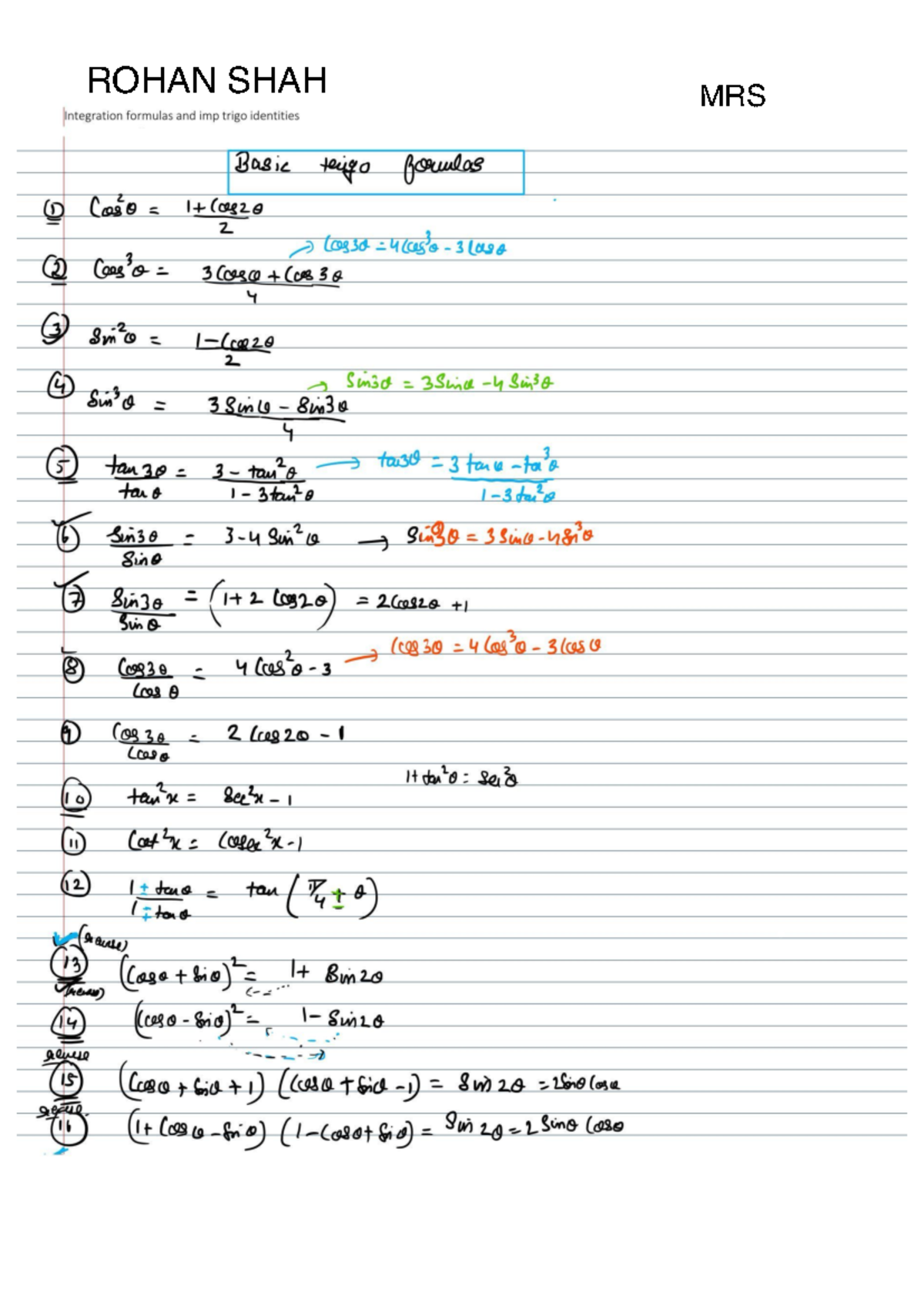 Integration formulas and imp trigo formulas (MRS) - ROHAN SHAH MRS ...