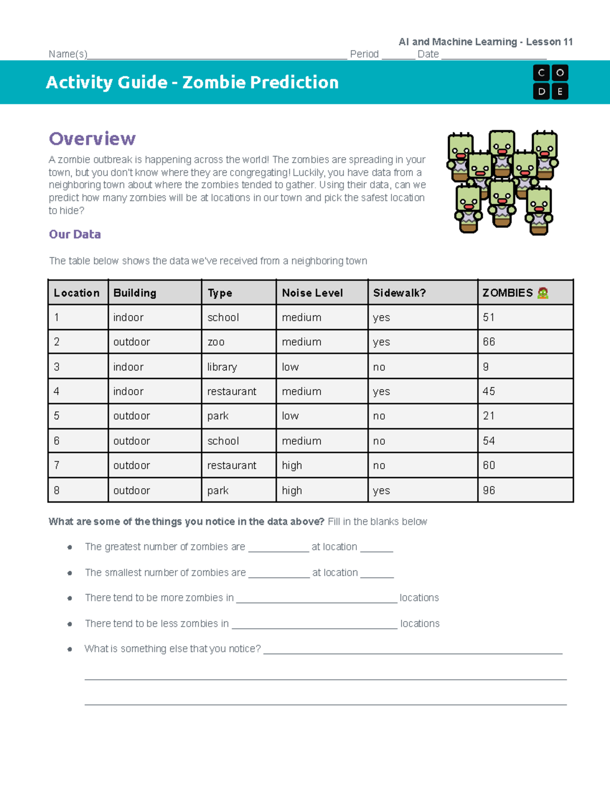U7L11 - Activity Guide - Zombie Prediction - AI and Machine Learning ...