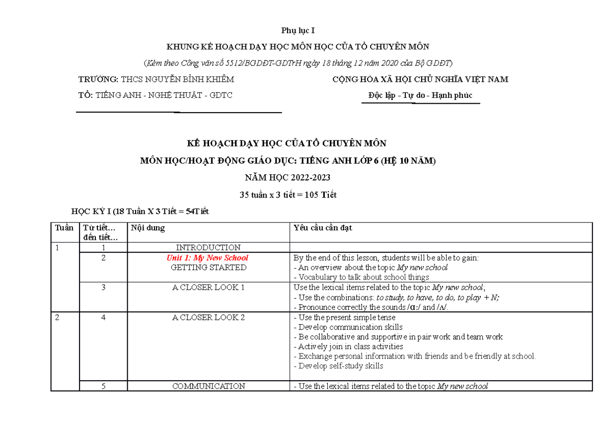 PHUJ LUJC 1 ANH 6 y EU Cau can Dat - Phụ lục I KHUNG KẾ HOẠCH DẠY HỌC ...