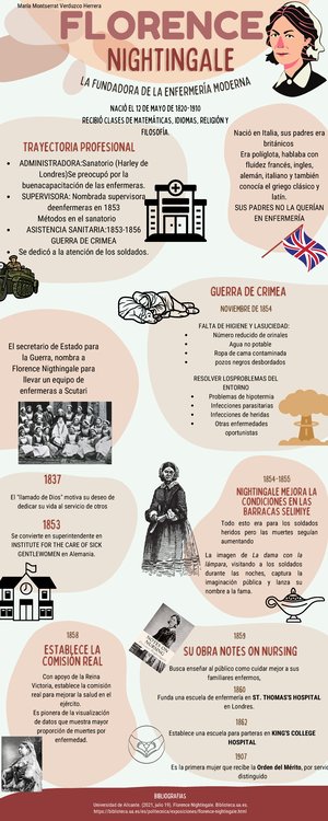 Infografía - siu - INFOGRAFÍA TENDENCIAS DEL USO DE LAS TECNOLOGÍAS Y ...