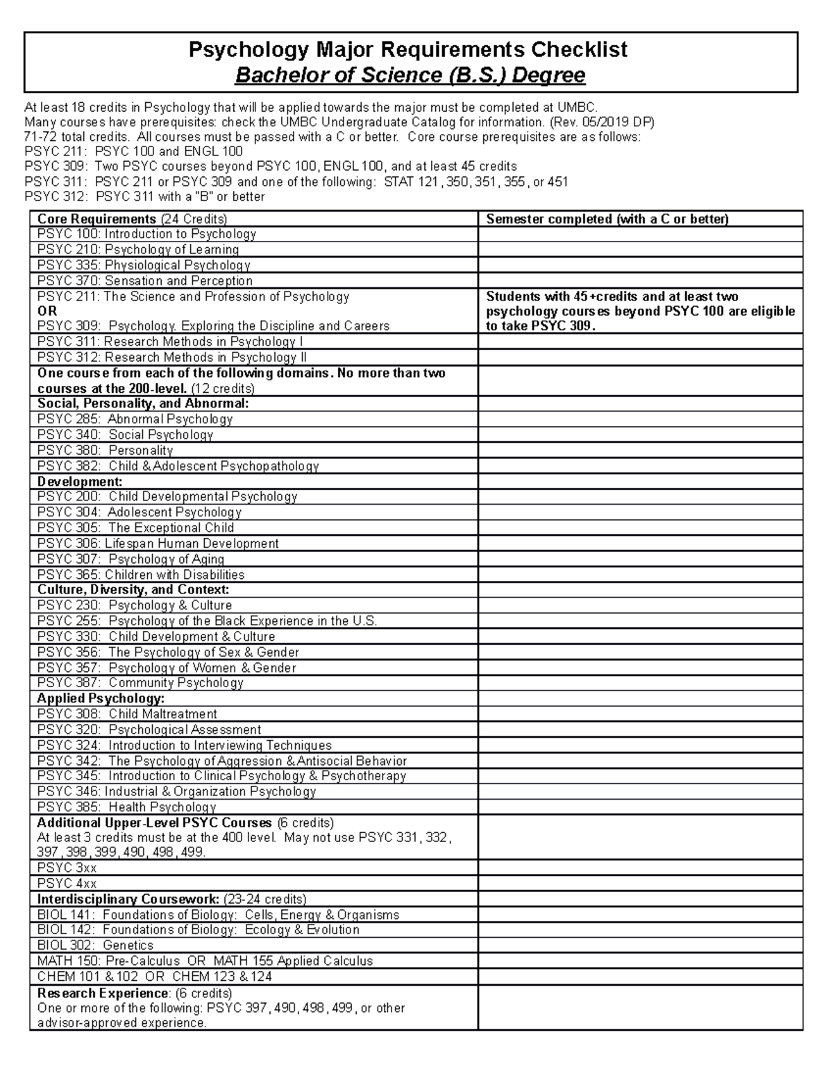 PSYC-BS-Checklist - psych - At least 18 credits in Psychology that will ...