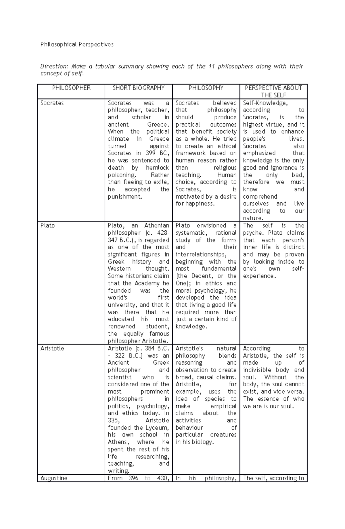 Ethics-Philosophical-Perspectives - Philosophical Perspectives ...