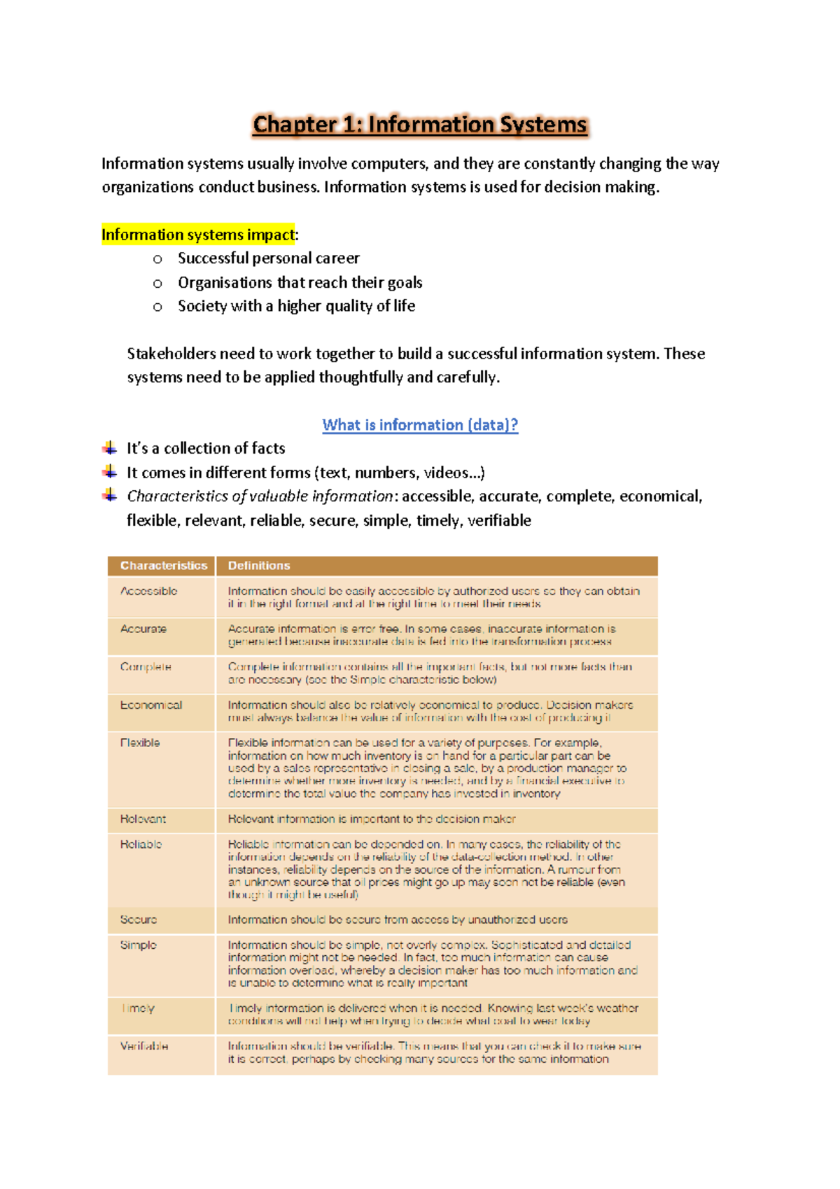 INF 112 ch1-13 - Notes for all material - Chapter 1: Information ...