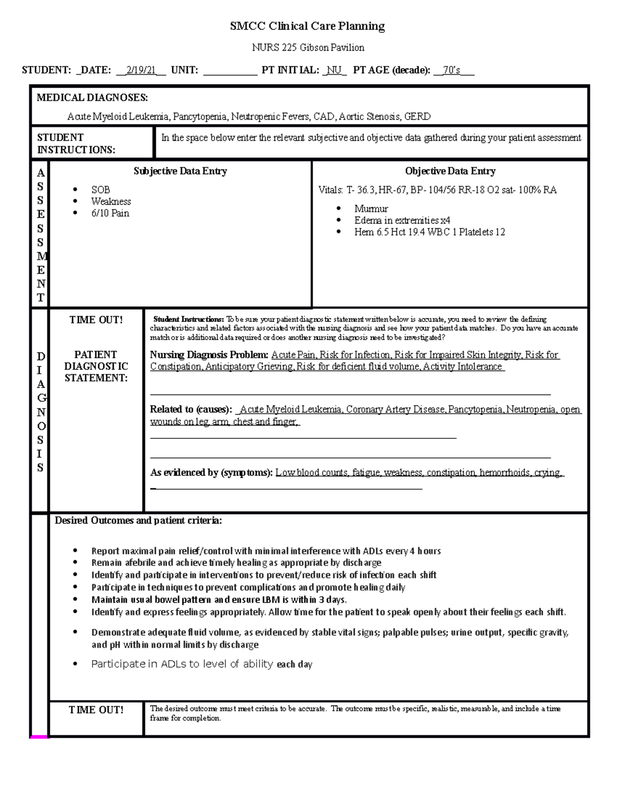 2:19 Care Plan - Post clinical prep work from the hospital Midcoast ...