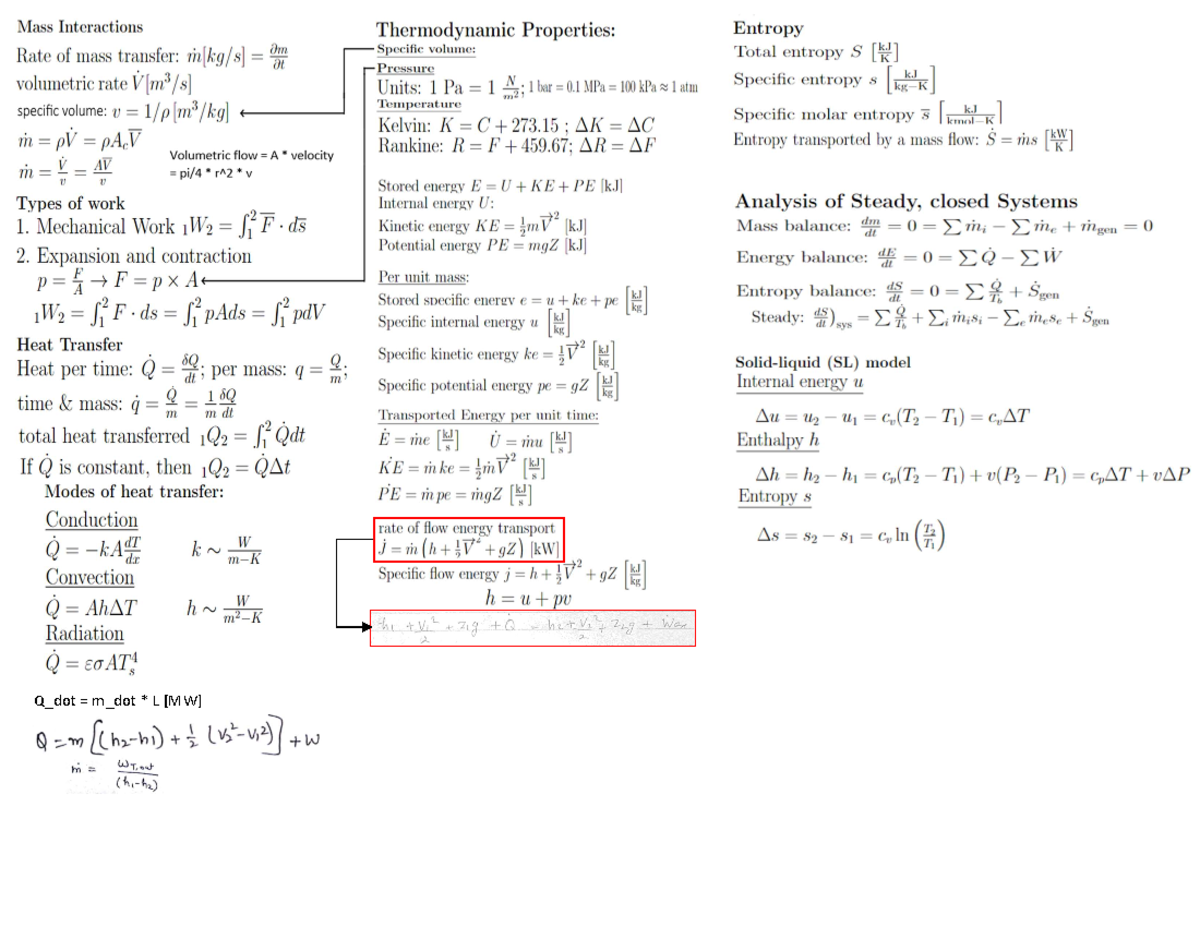 First Exam Equation Sheet - MET 330 - Penn State - Studocu