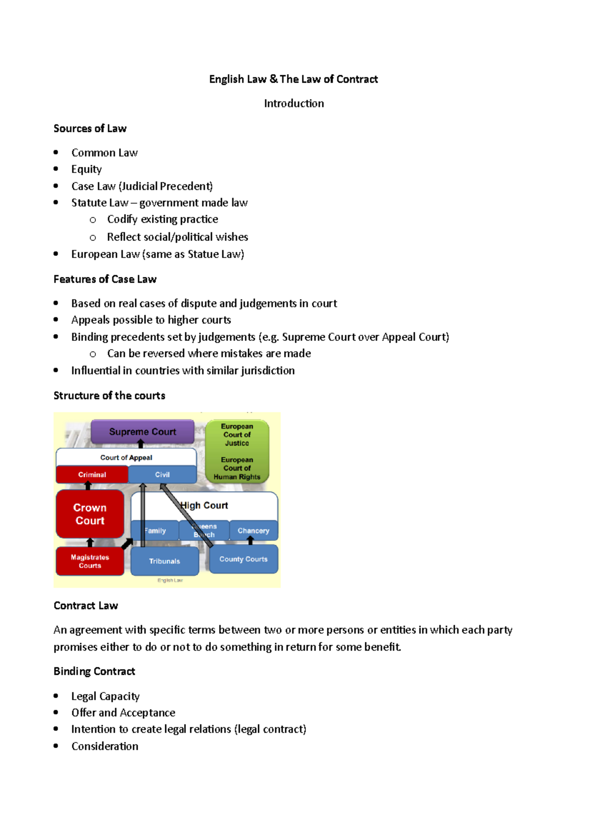 Lecture Slides Week 1 - English Law and the Law of Contract - English ...