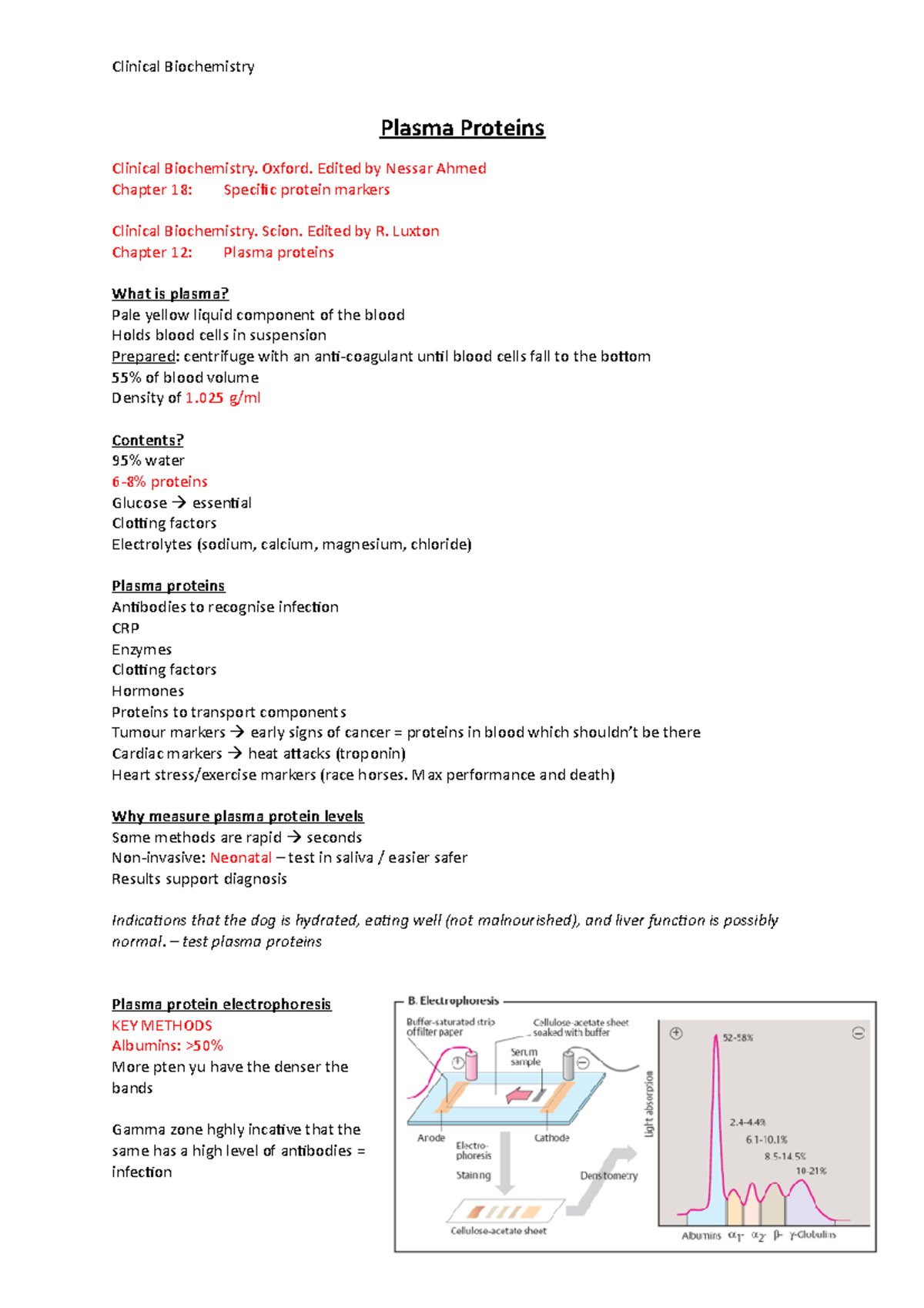 Plasma Proteins - notes - Plasma Proteins Clinical Biochemistry. Oxford ...